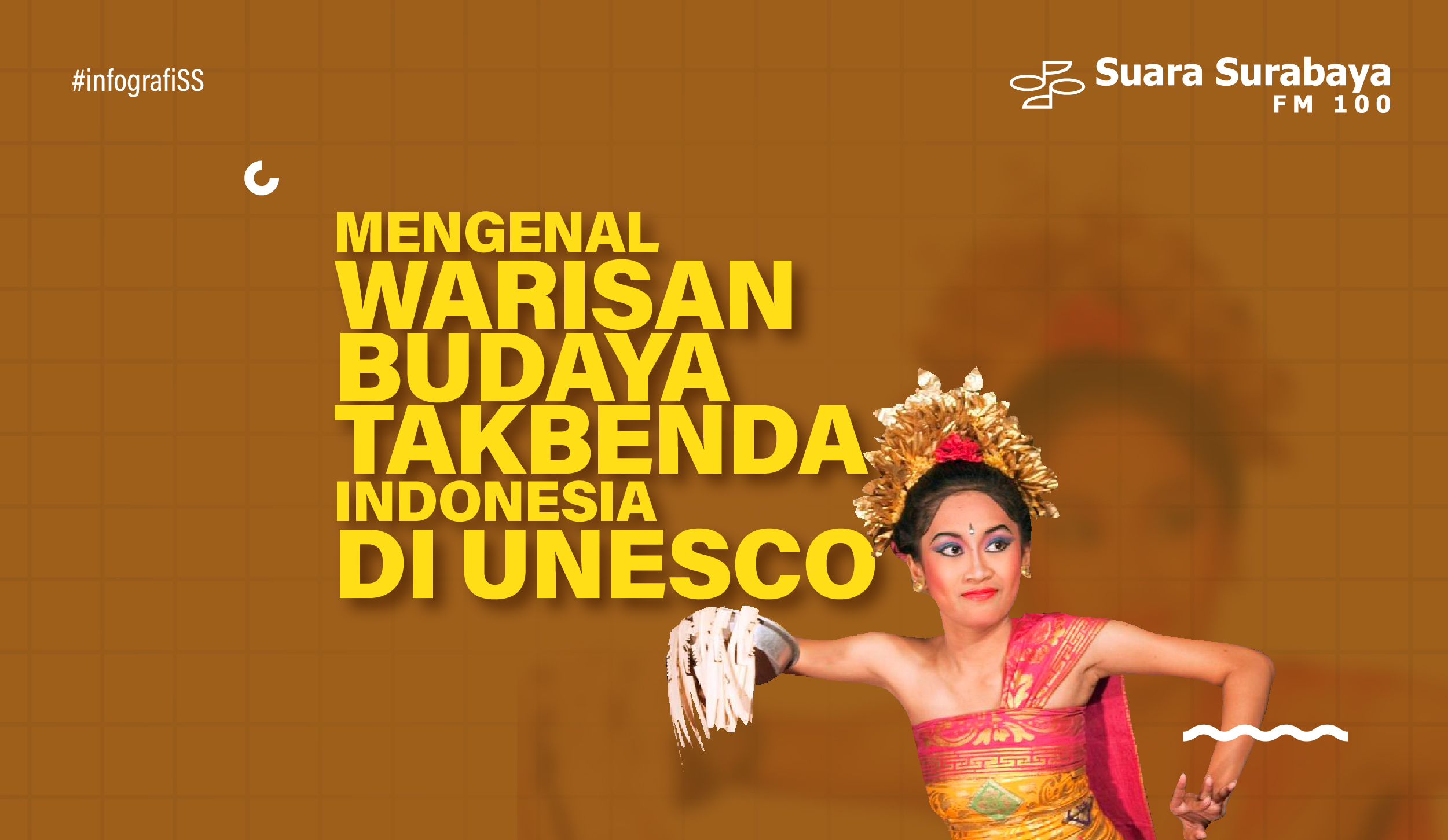 Mengenal Warisan Budaya Takbenda Indonesia di UNESCO
