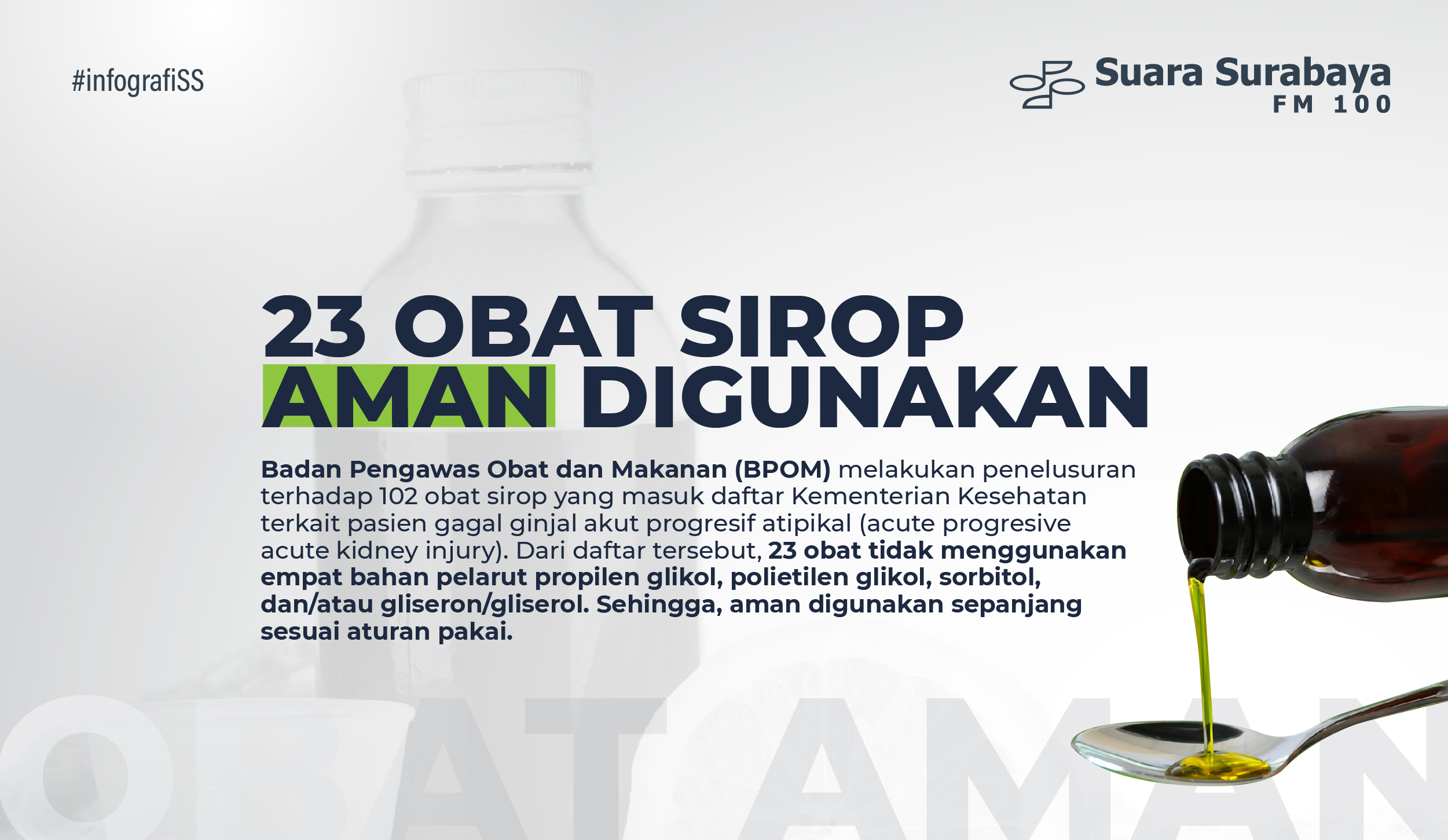 23 Obat Sirop Aman Digunakan