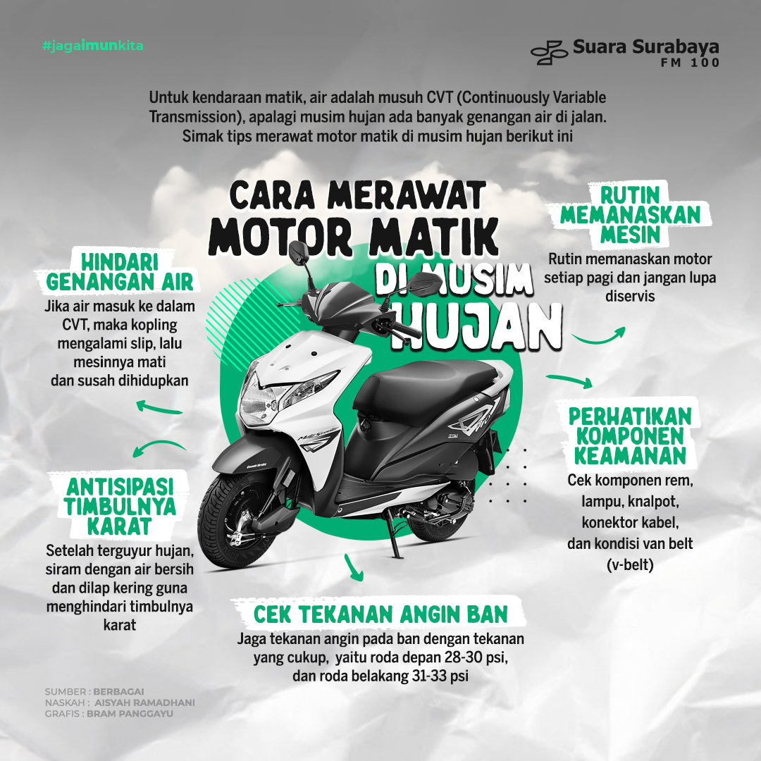 Cara Merawat Motor Matik di Musim Hujan Cara Merawat Motor Matik di Musim Hujan