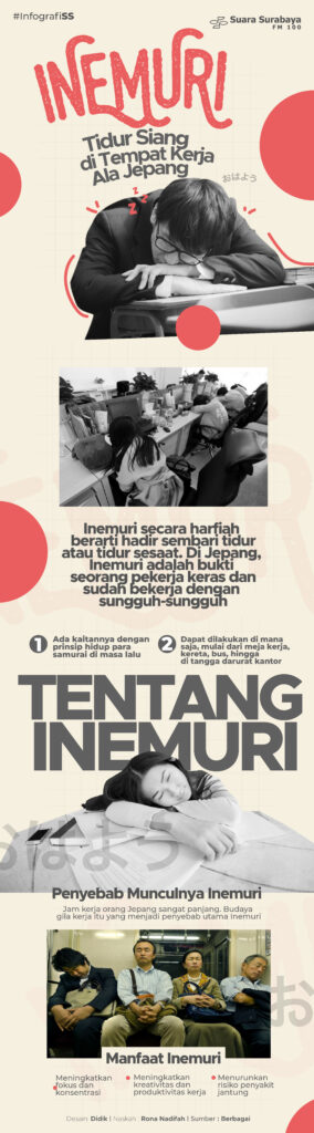 Inemuri, Tidur Siang di Tempat Kerja Ala Jepang