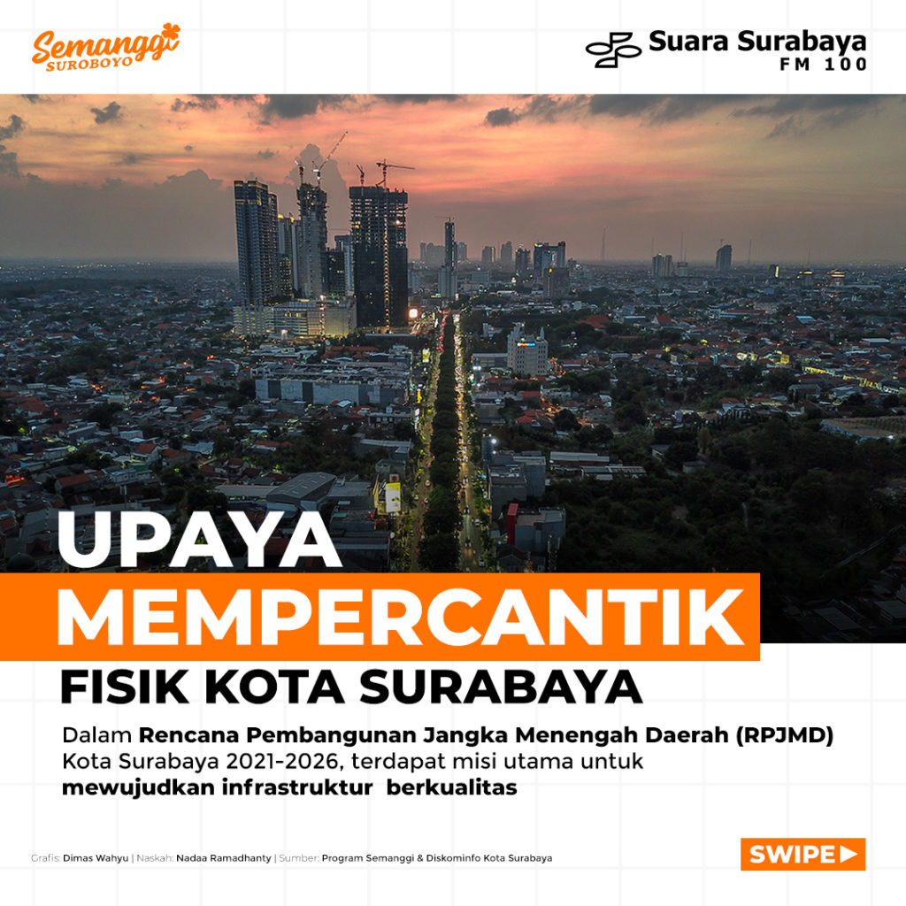 Ini Langkah Pemkot Atasi Banjir di Surabaya - Suara Surabaya Ini Langkah Pemkot Atasi Banjir di Surabaya - Suara Surabaya