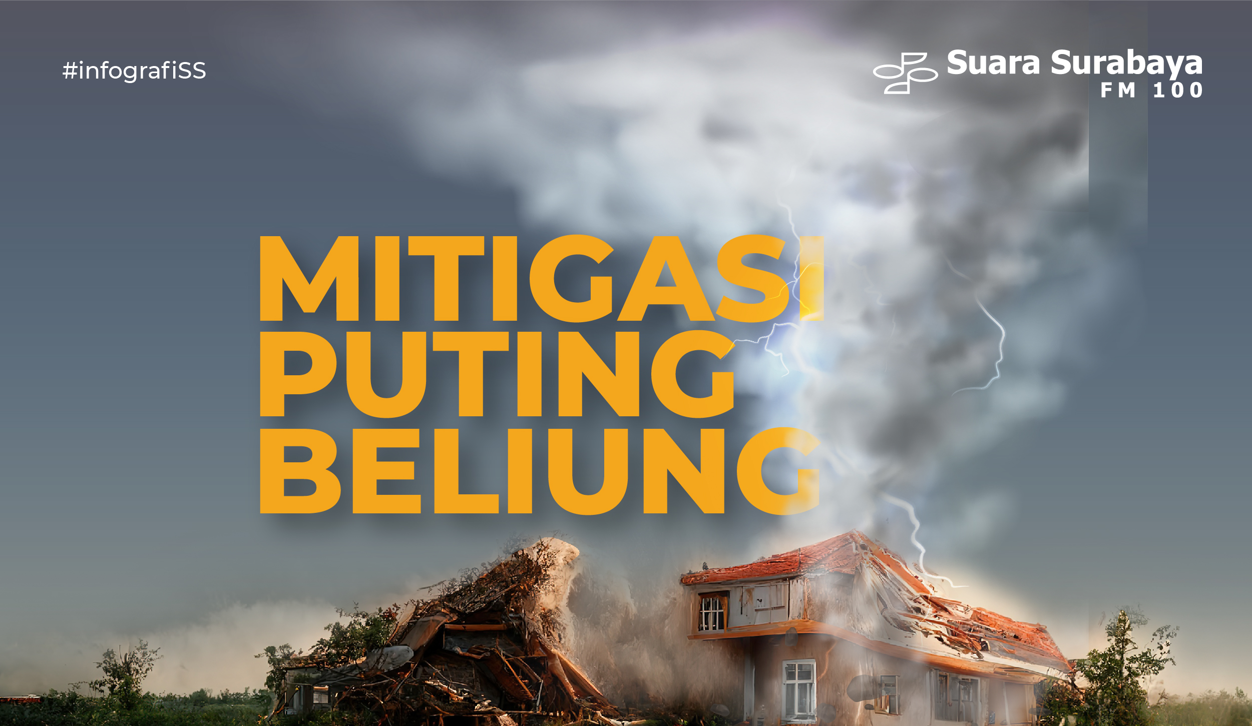 Mitigasi Puting Beliung
