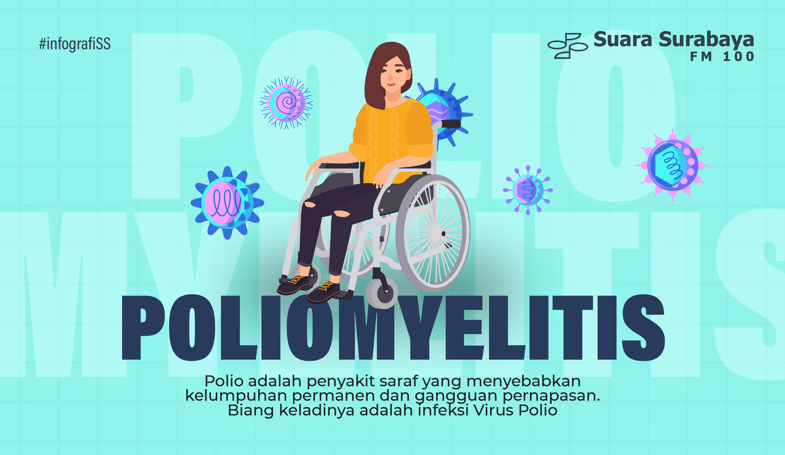 Poliomyelitis