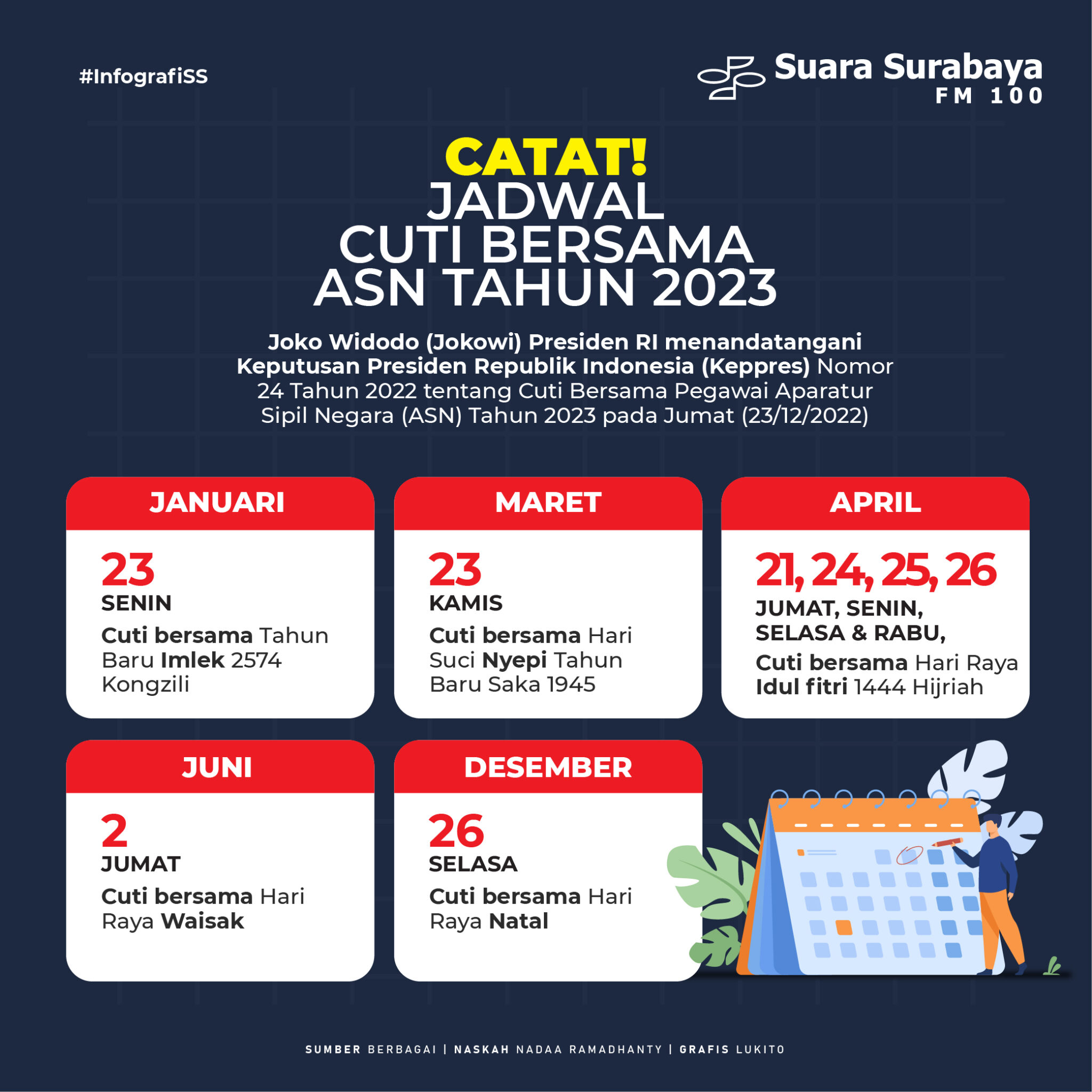 Jadwal Cuti Bersama ASN Tahun 2023