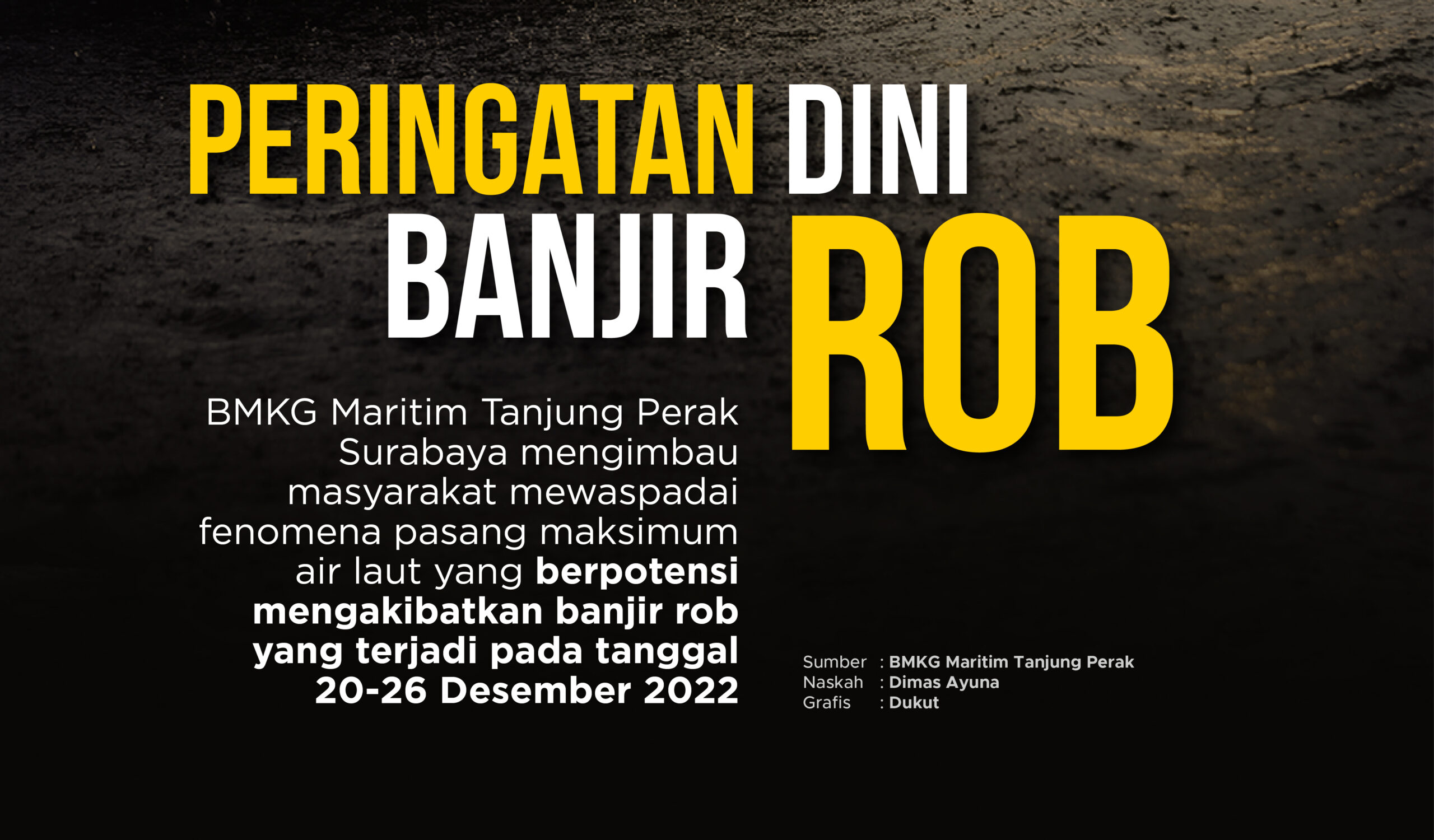 Peringatan Dini Banjir Rob