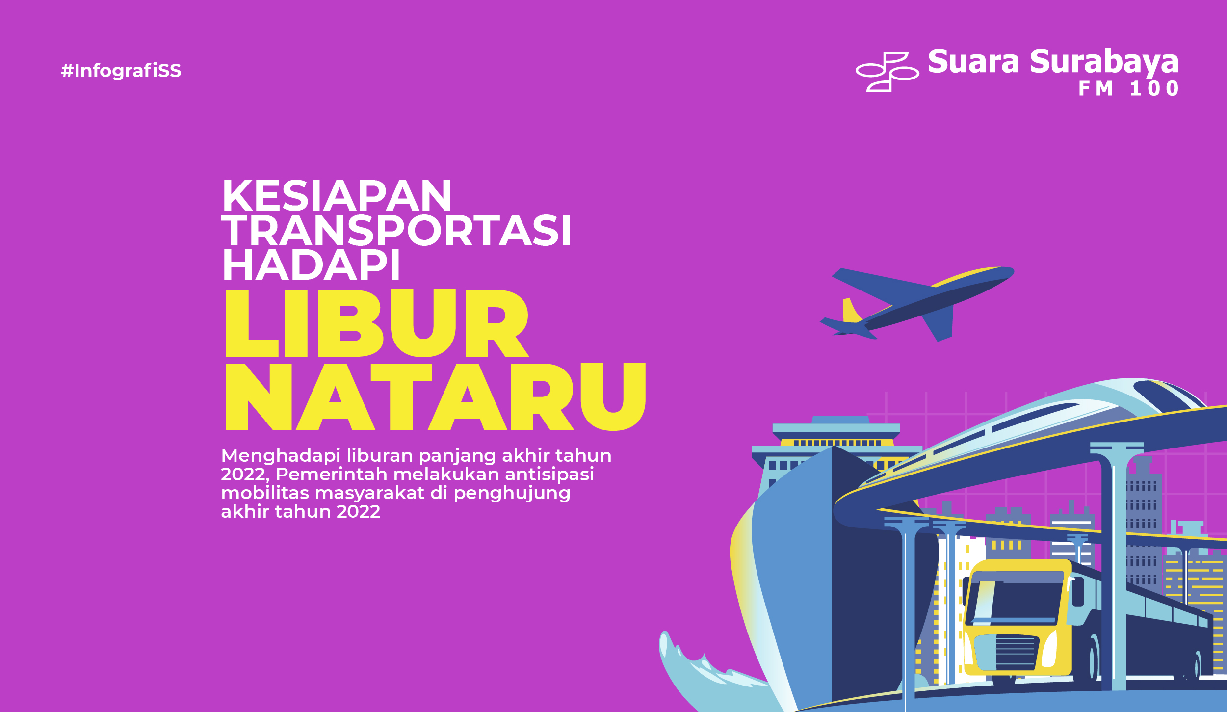 Kesiapan Transportasi Hadapi Libur Nataru