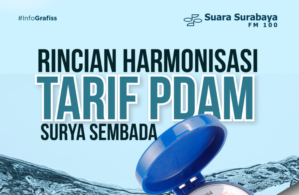 PDAM Surya Sembada Survey dan Verifikasi Pelanggan Terkait Penyesuaian Tarif - Suara Surabaya