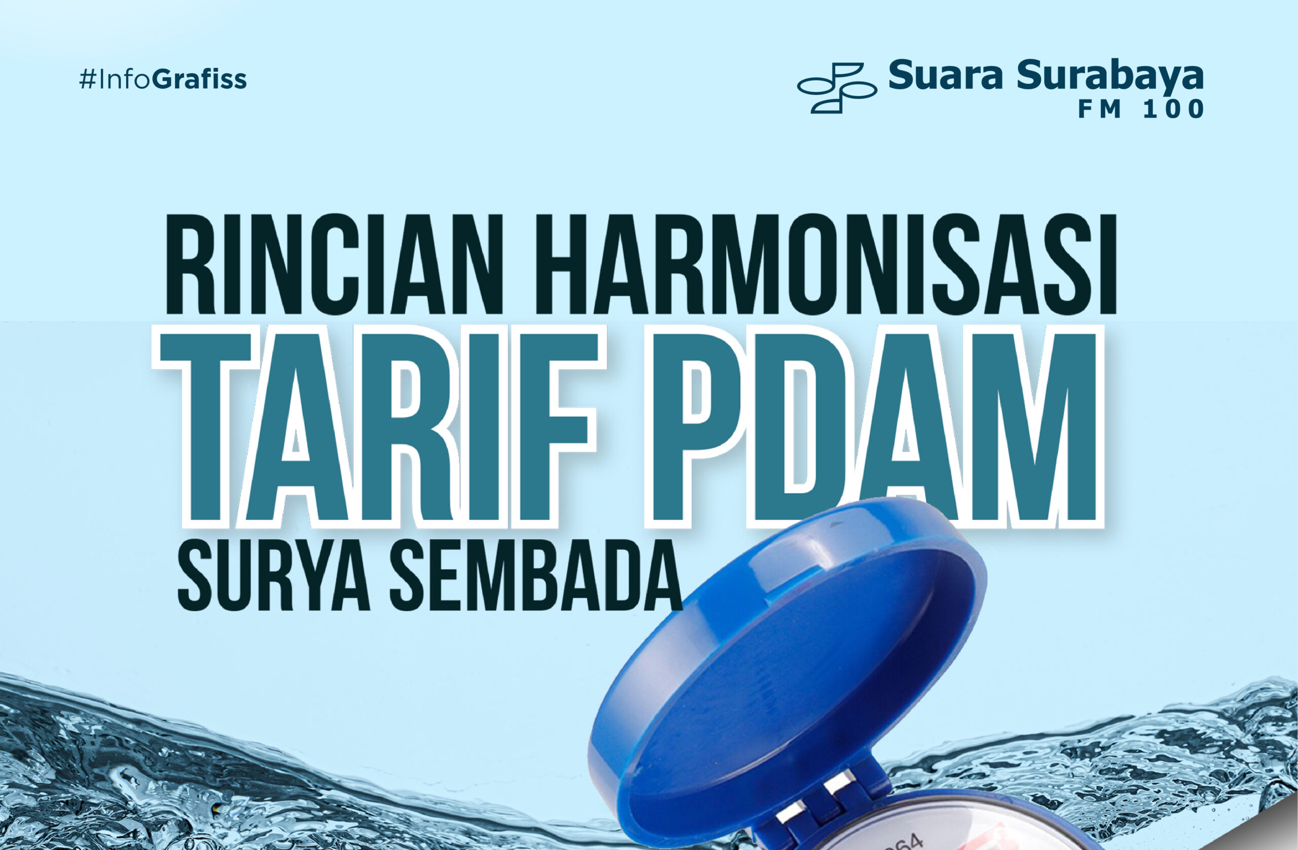 Rincian Harmonisasi Tarif PDAM Surya Sembada