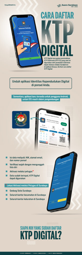 Cara Daftar KTP Digital