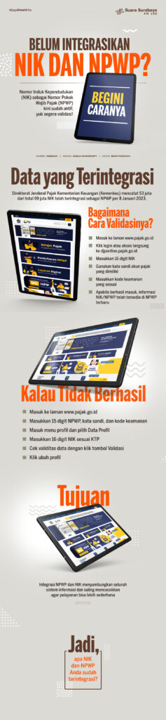 Belum Integrasikan NIK dan NPWP? Begini Caranya