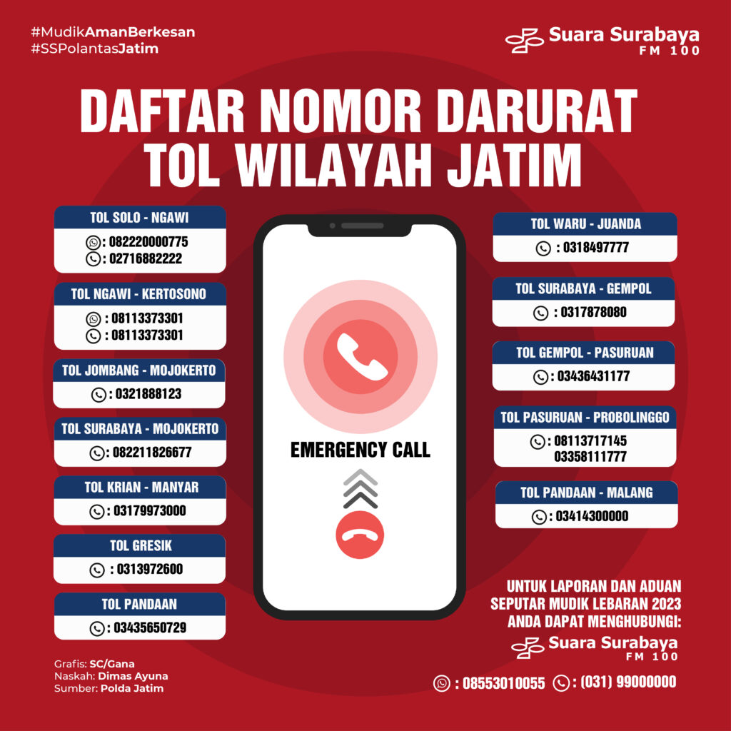 Daftar Nomor Darurat Tol Wilayah Jatim