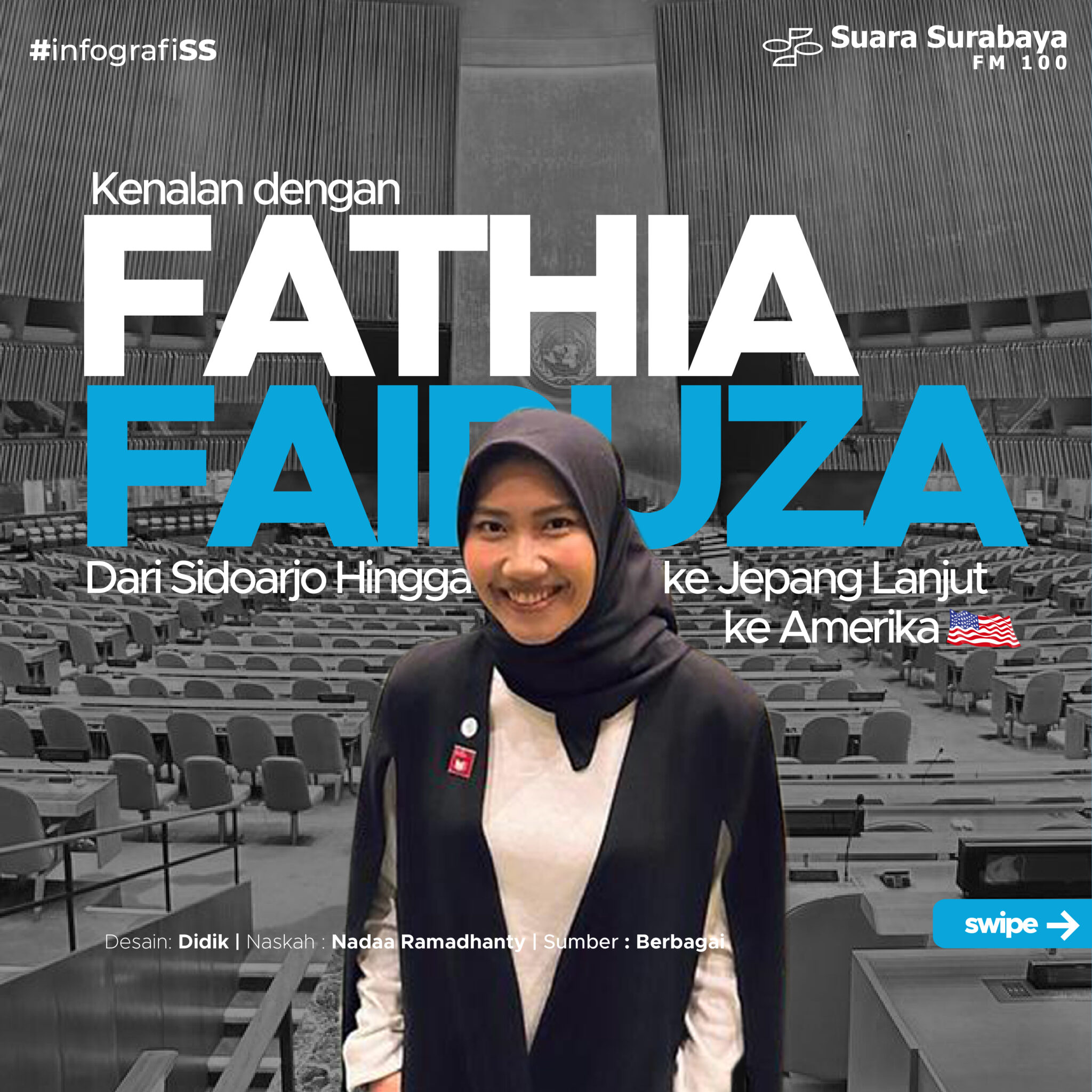 Kenalan dengan Fathia Fairuza Dari Sidoarjo Hingga ke Jepang Lanjut ke Amerika