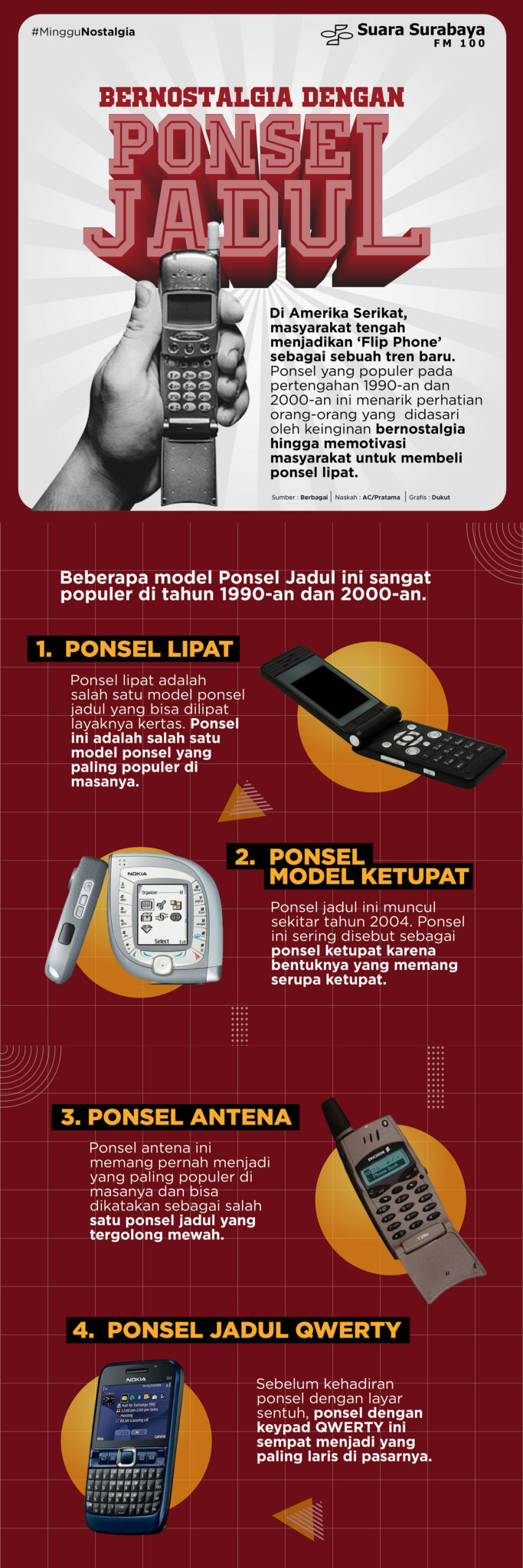 Bernostalgia dengan Ponsel Jadul