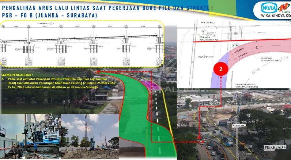 Pengerjaan Flyover Aloha Sudah 45 Persen, Pondasi Sudah Terpasang ...