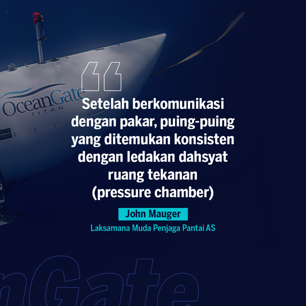 Kronologi Tenggelamnya Sang Titan