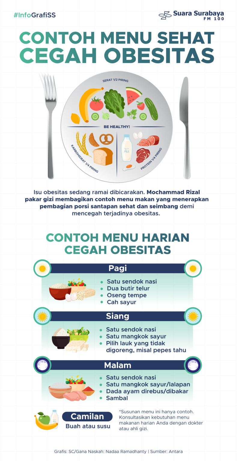 Contoh Menu Sehat Cegah Obesitas