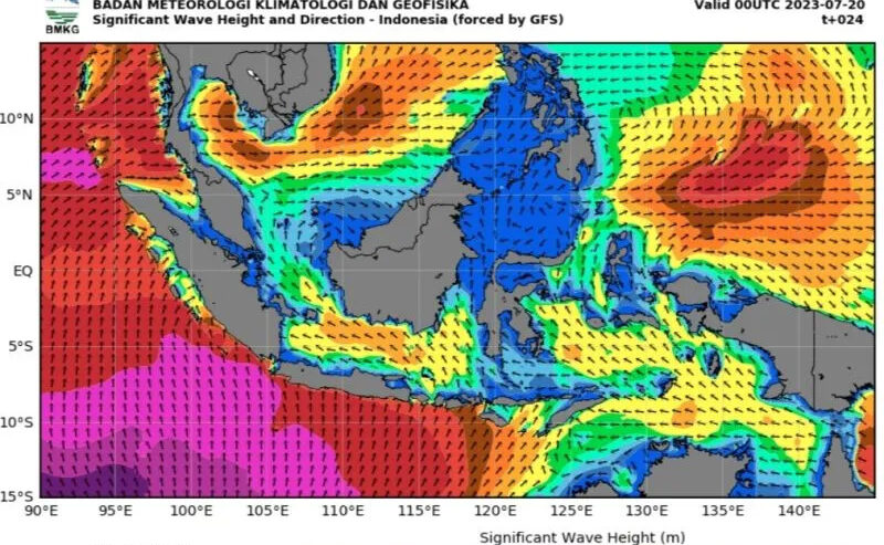 Bmkg Peringatkan Potensi Gelombang Tinggi Hingga 6 Meter Pada 20 21