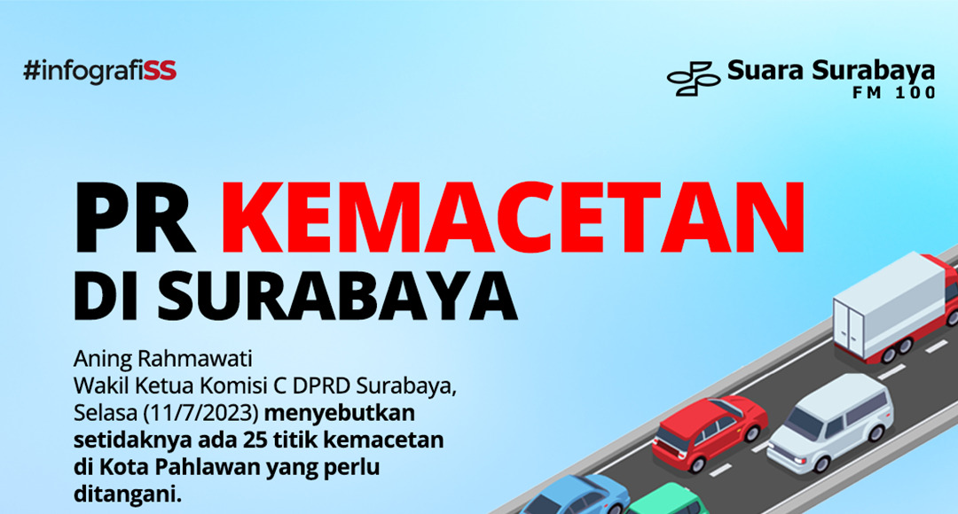PR Kemacetan di Surabaya PR Kemacetan di Surabaya