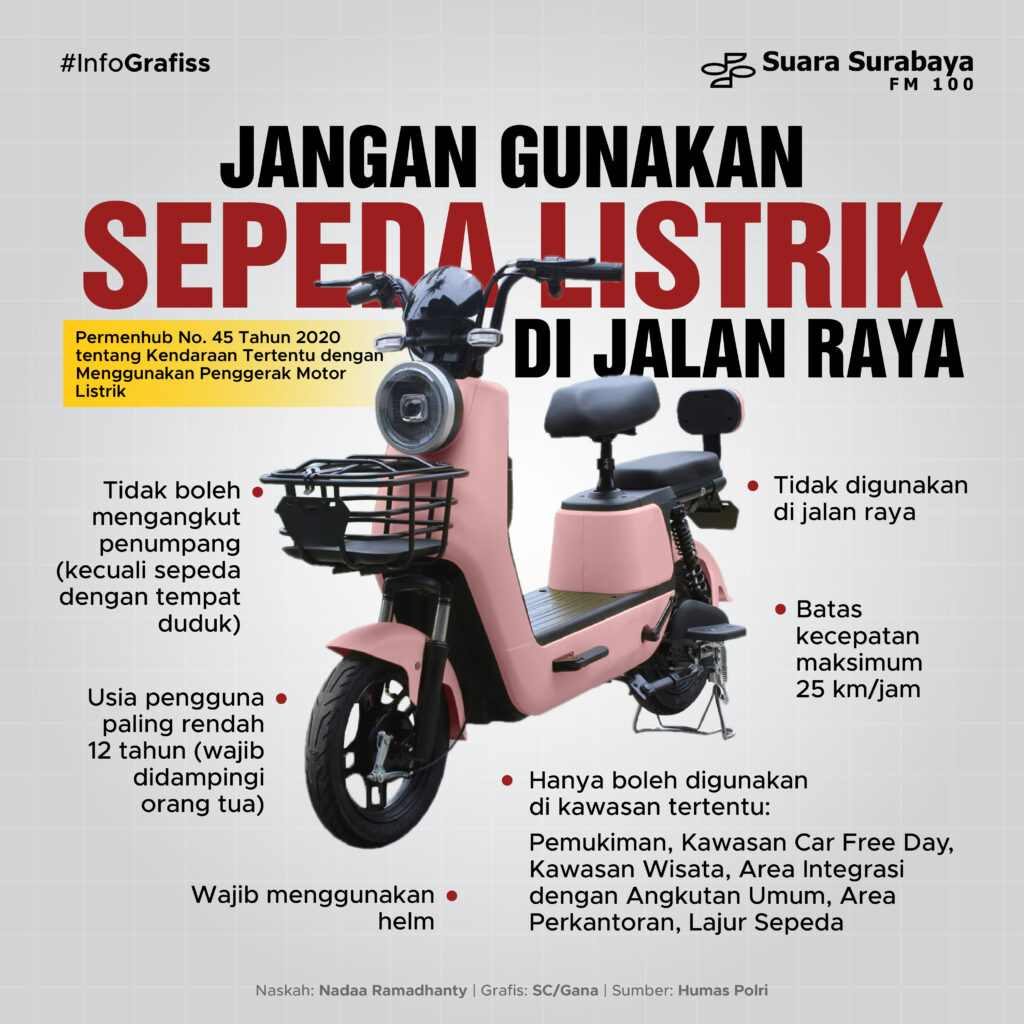 Jangan Gunakan Sepeda Listrik di Jalan Raya