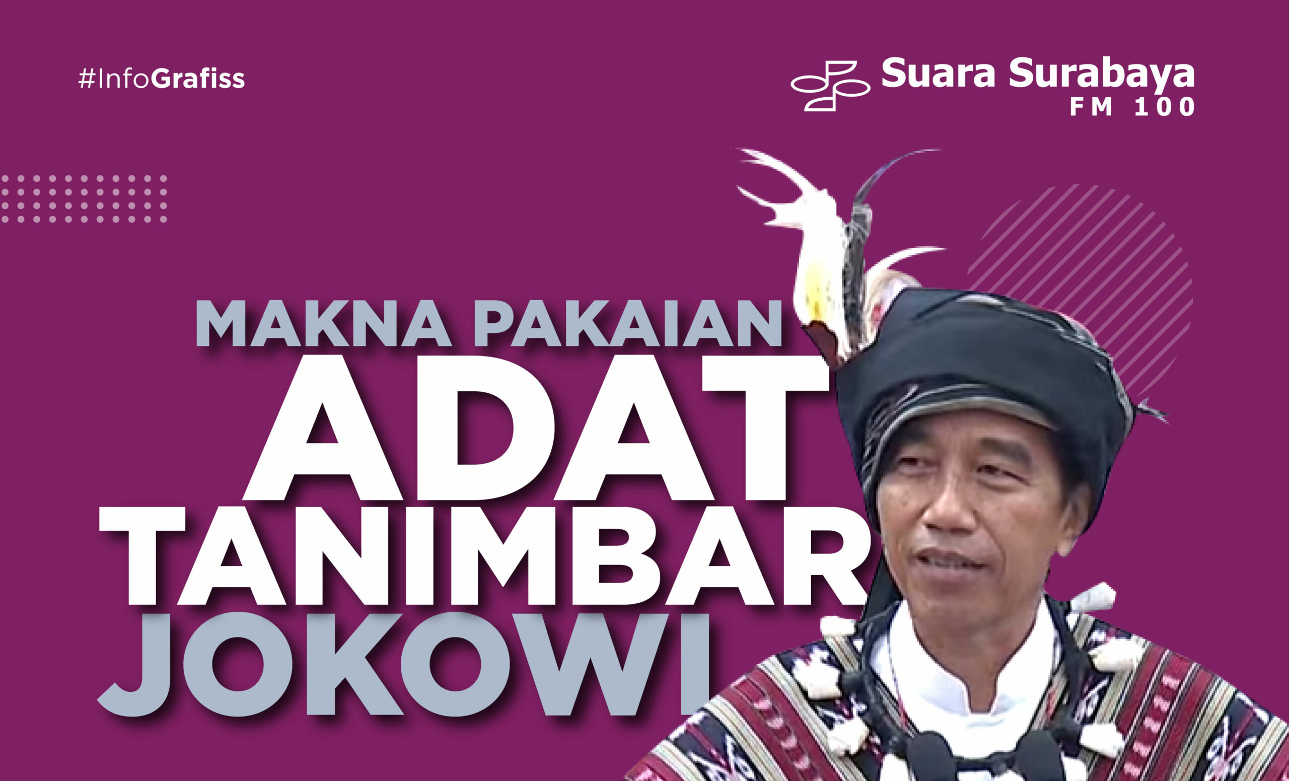 Makna Pakaian Adat Tanimbar Jokowi