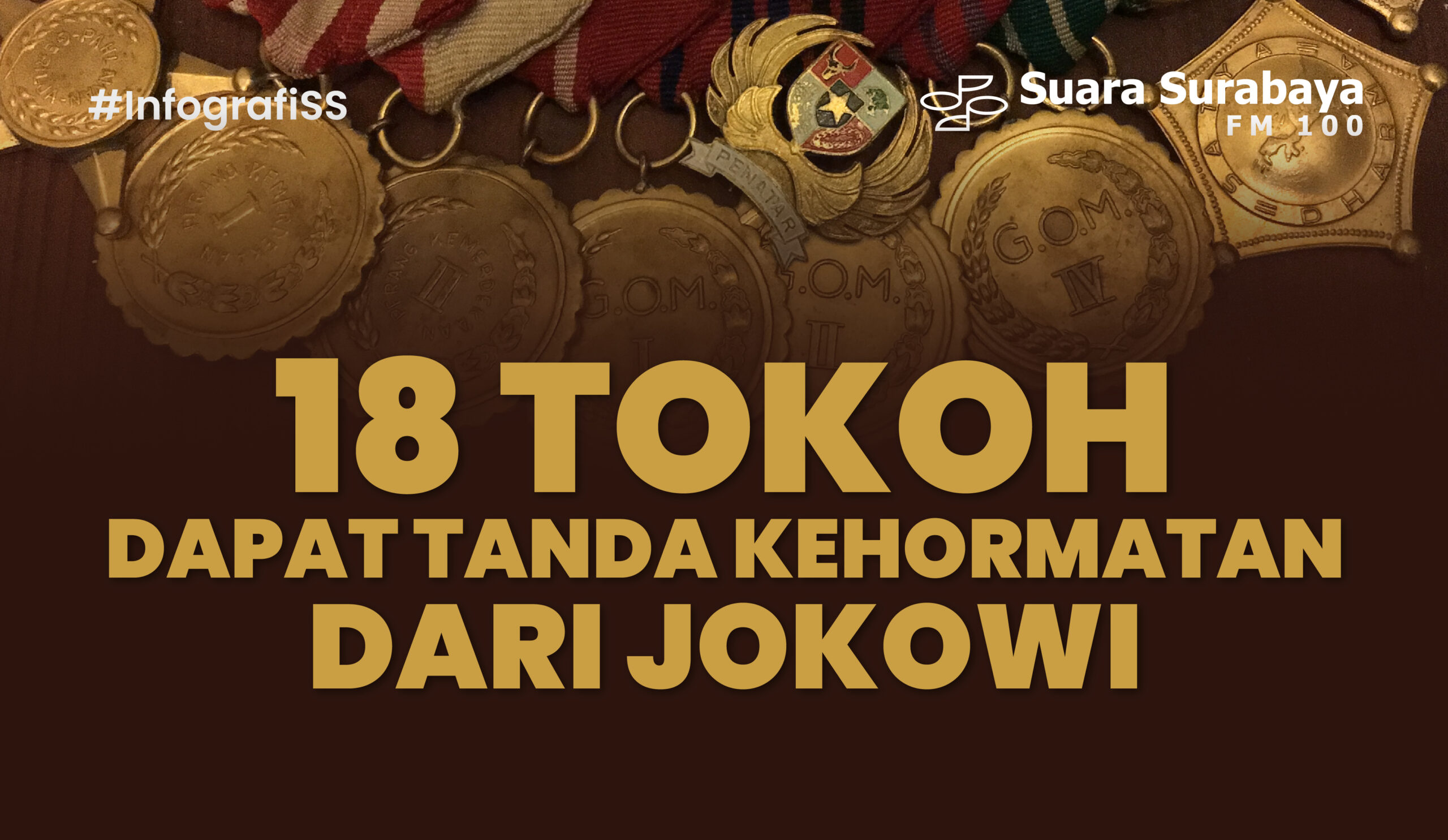 18 Tokoh Dapat Tanda Kehormatan dari Jokowi