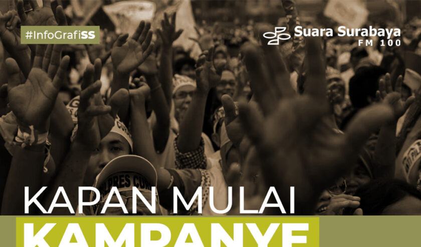 Kapan Mulai Kampanye Pemilu 2024