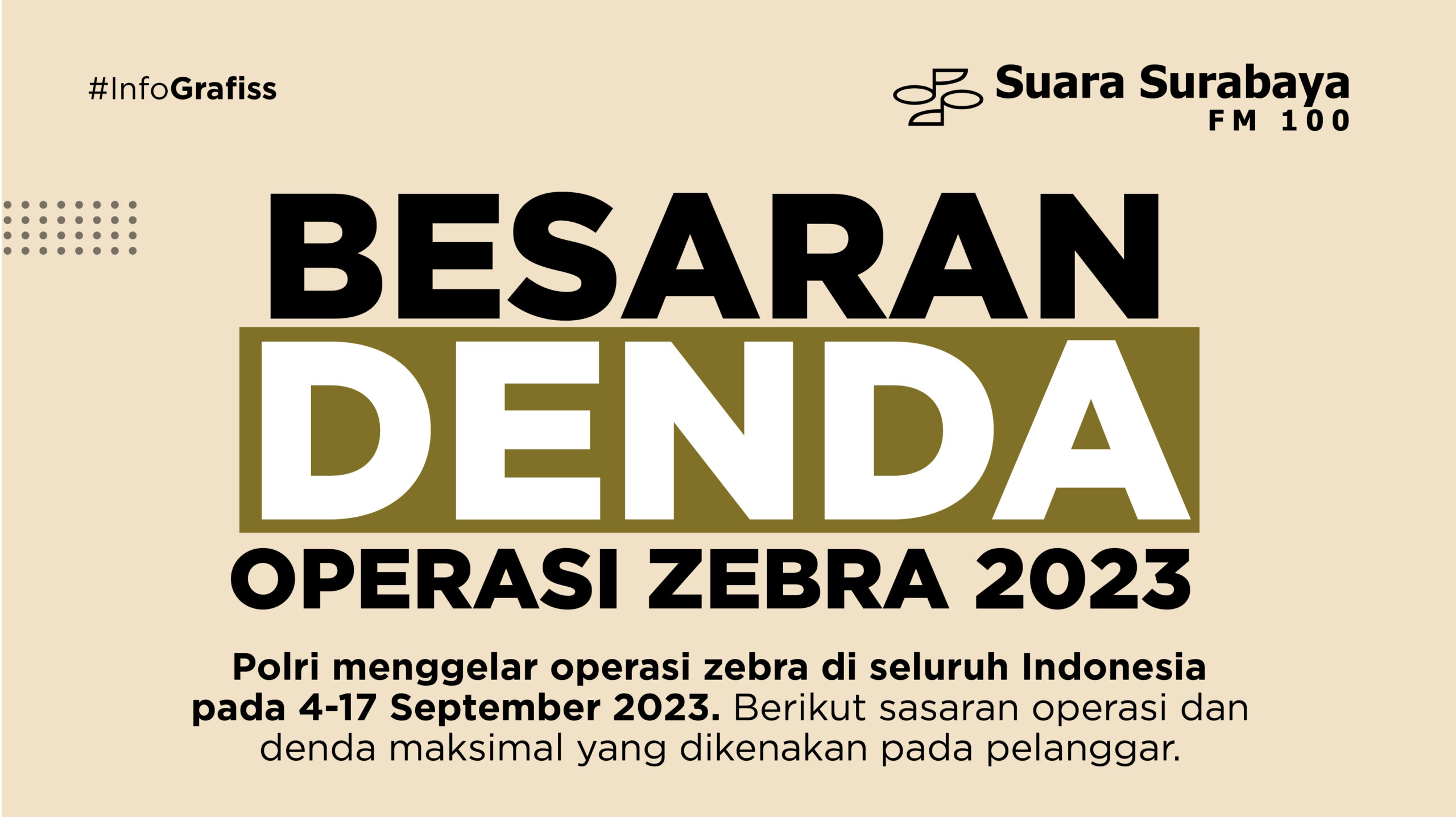 Besaran Denda Operasi Zebra 2023