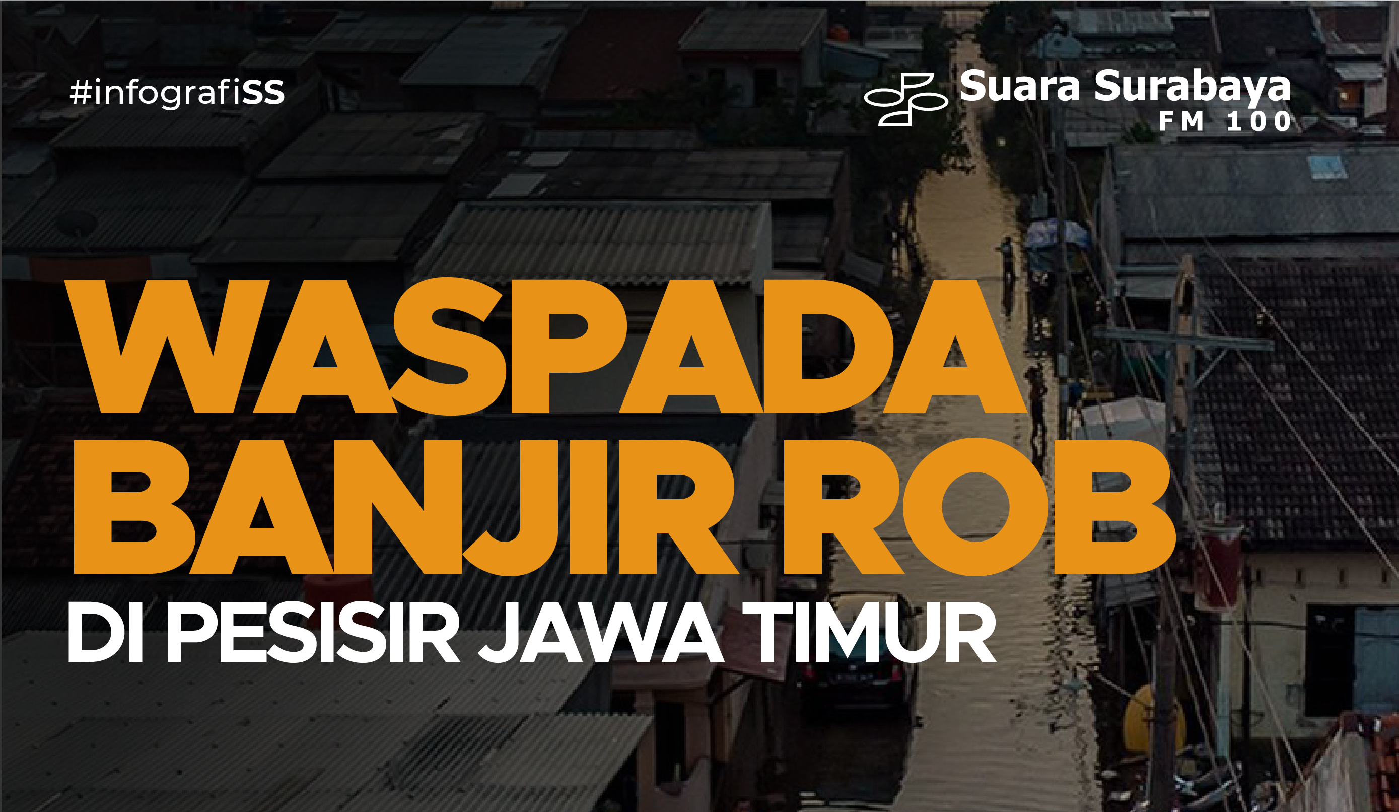 Waspada Banjir Rob di Pesisir Jawa Timur