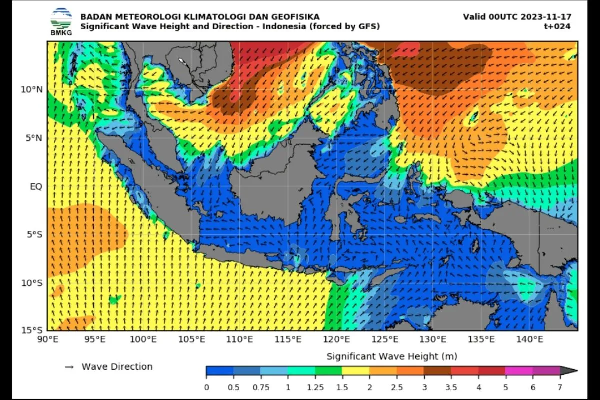 BMKG: Waspada Gelombang Tinggi Hingga 4 Meter di Beberapa Perairan ... BMKG: Waspada Gelombang Tinggi Hingga 4 Meter di Beberapa Perairan ...