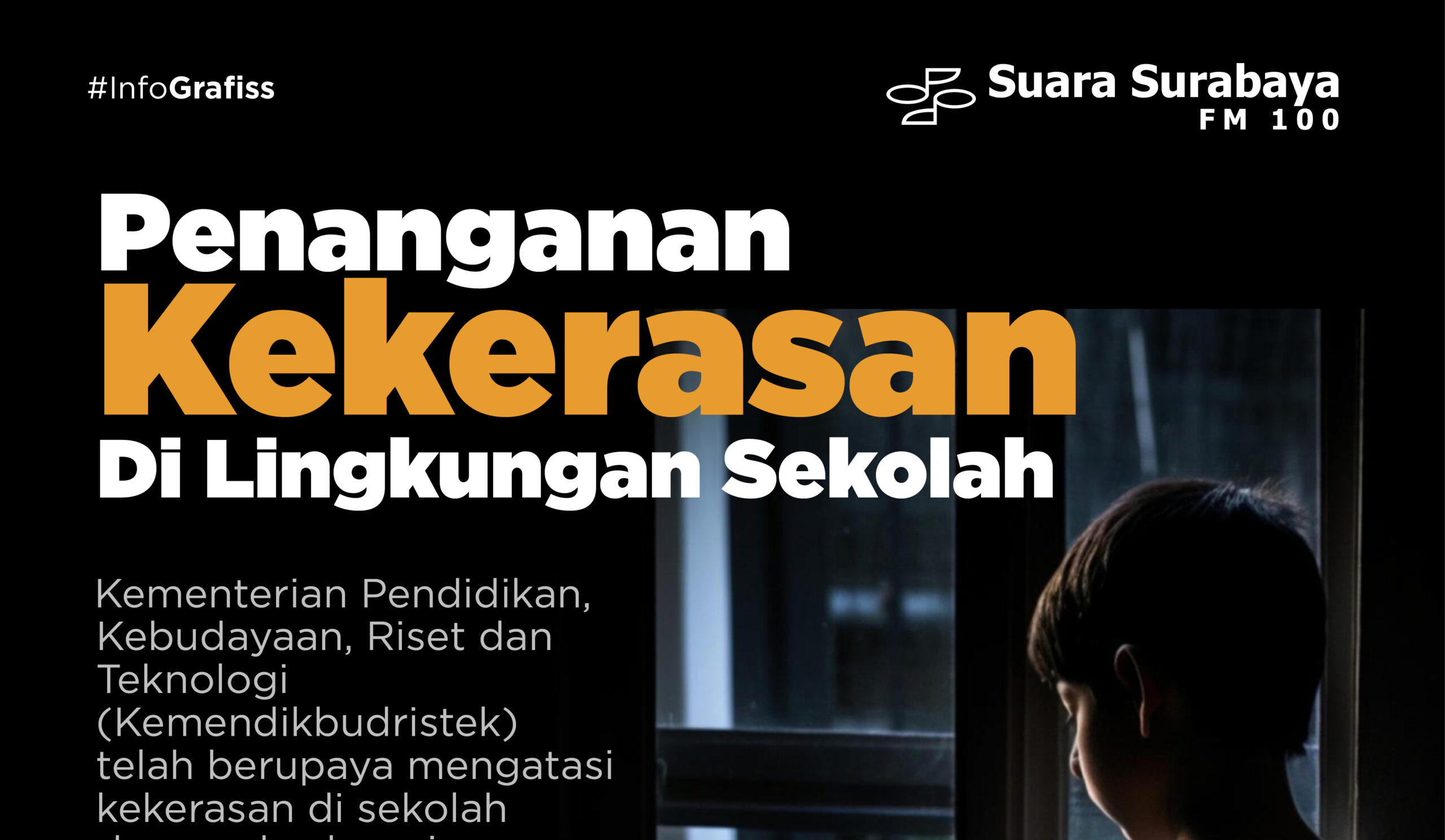 Penanganan Kekerasan di Lingkungan Sekolah