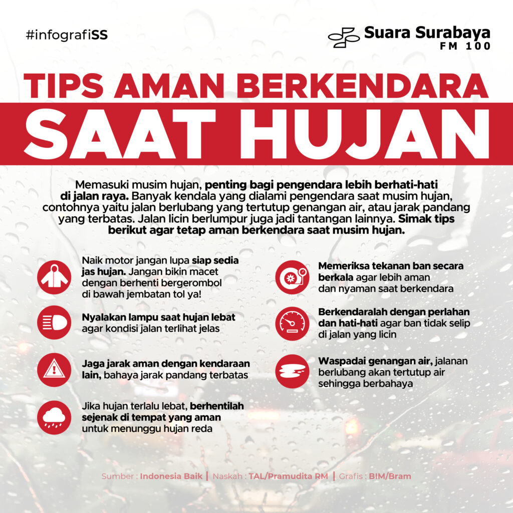 Tips Aman Berkendara Saat Hujan