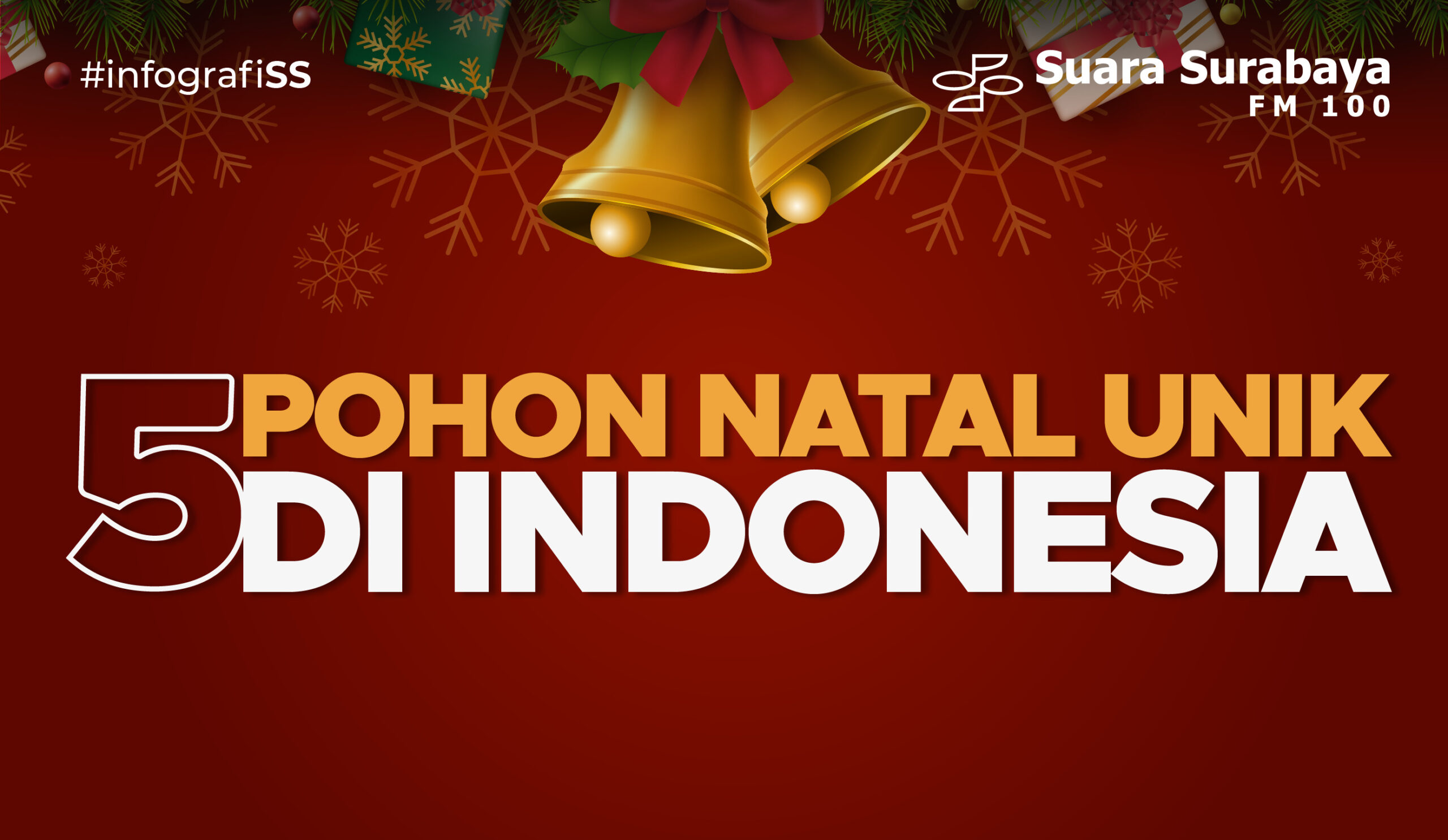 Lima Pohon Natal Unik di Indonesia