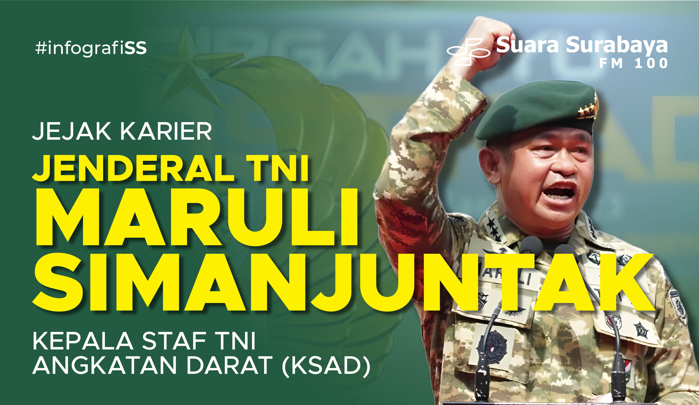Jejak Karier Jenderal TNI Maruli Simanjuntak