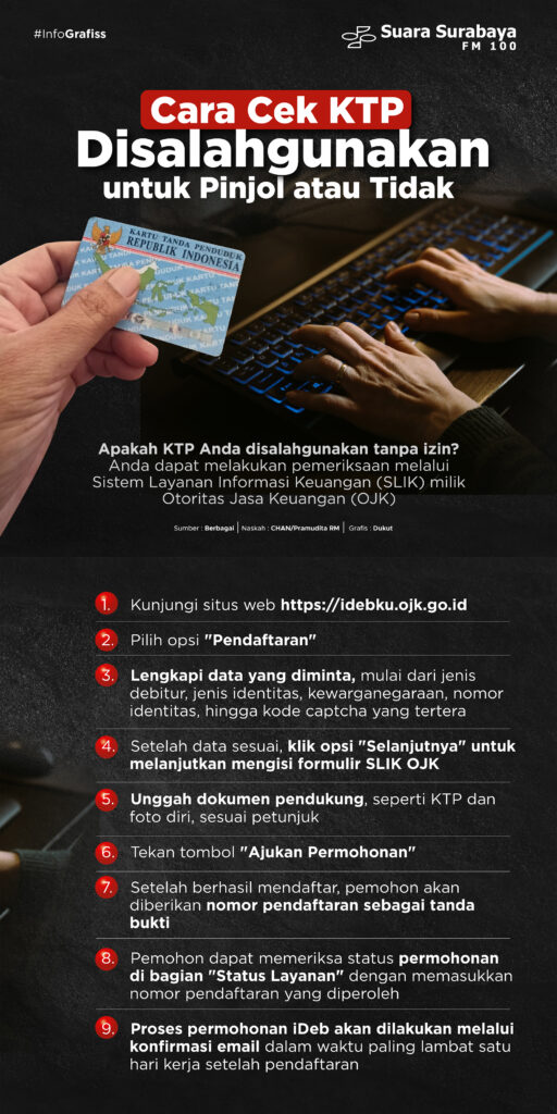 Cara Cek KTP Disalahgunakan untuk Pinjol atau Tidak