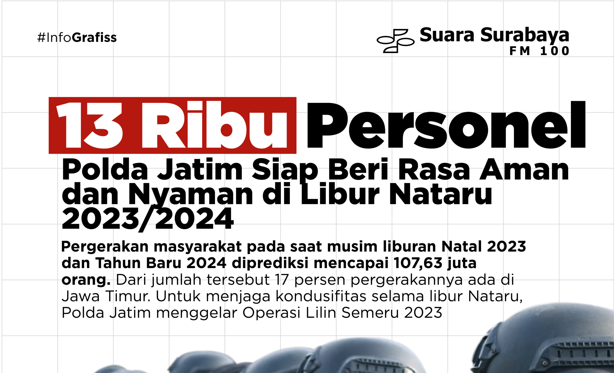13 Ribu Personel Polda Jatim Siap Beri Rasa Aman dan Nyaman di Libur Nataru 2023/2024