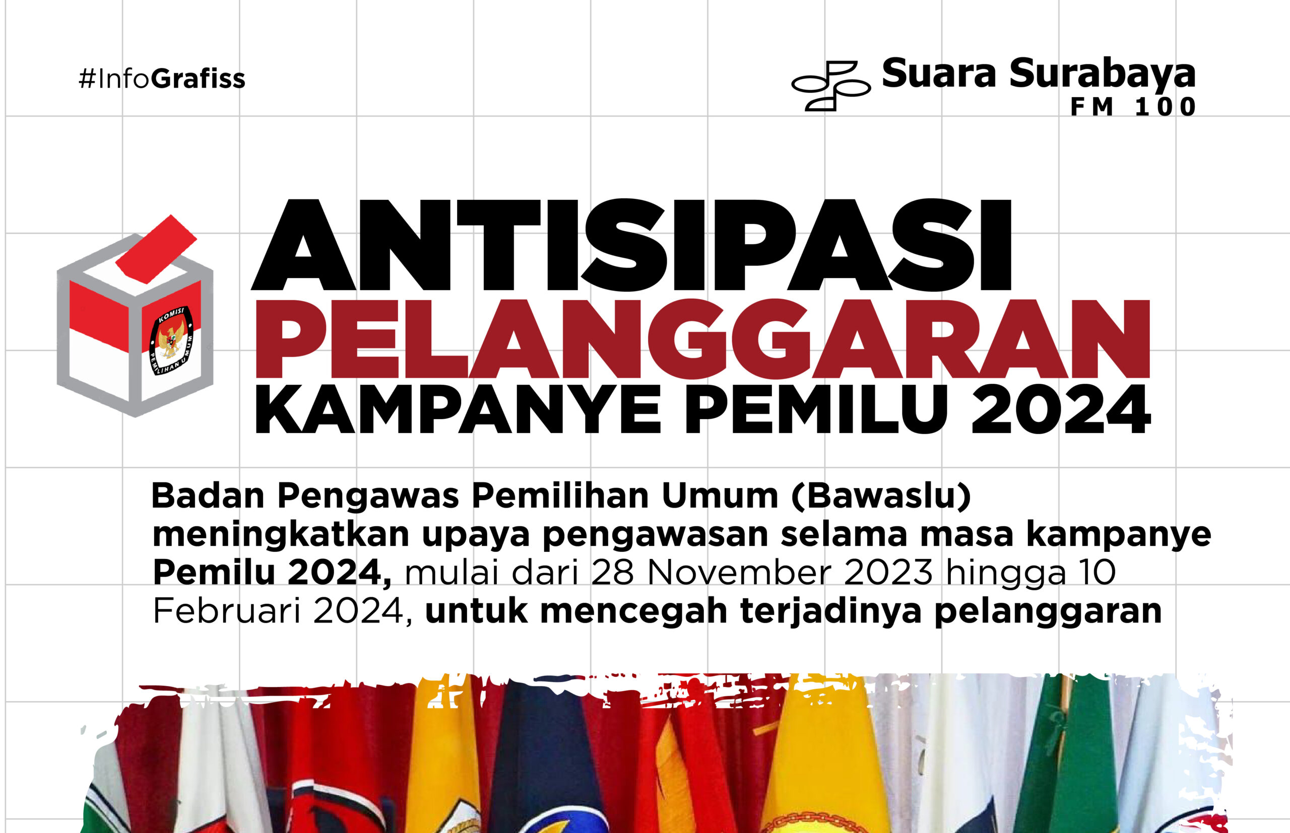 Antisipasi Pelanggaran Kampanye Pemilu 2024