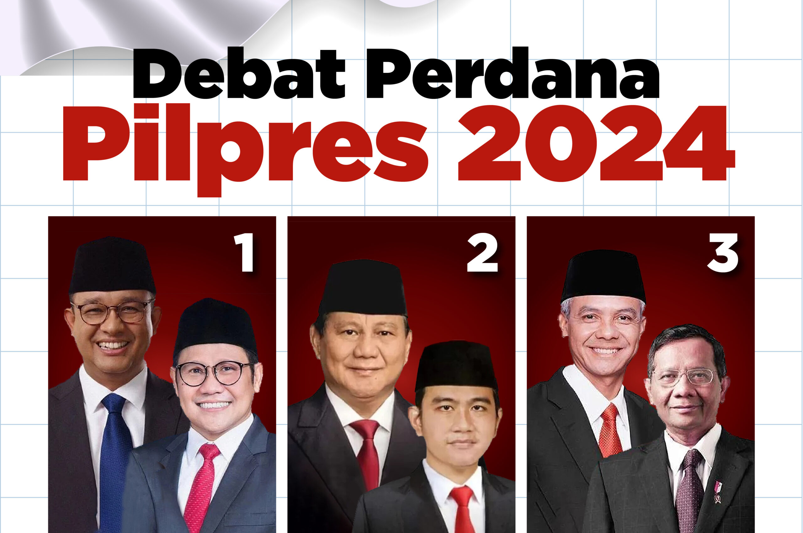 Debat Perdana Pilpres 2024