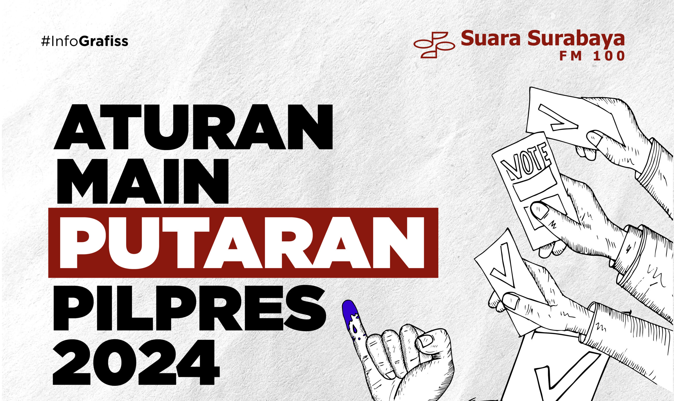 Aturan Main Putaran Pilpres 2024