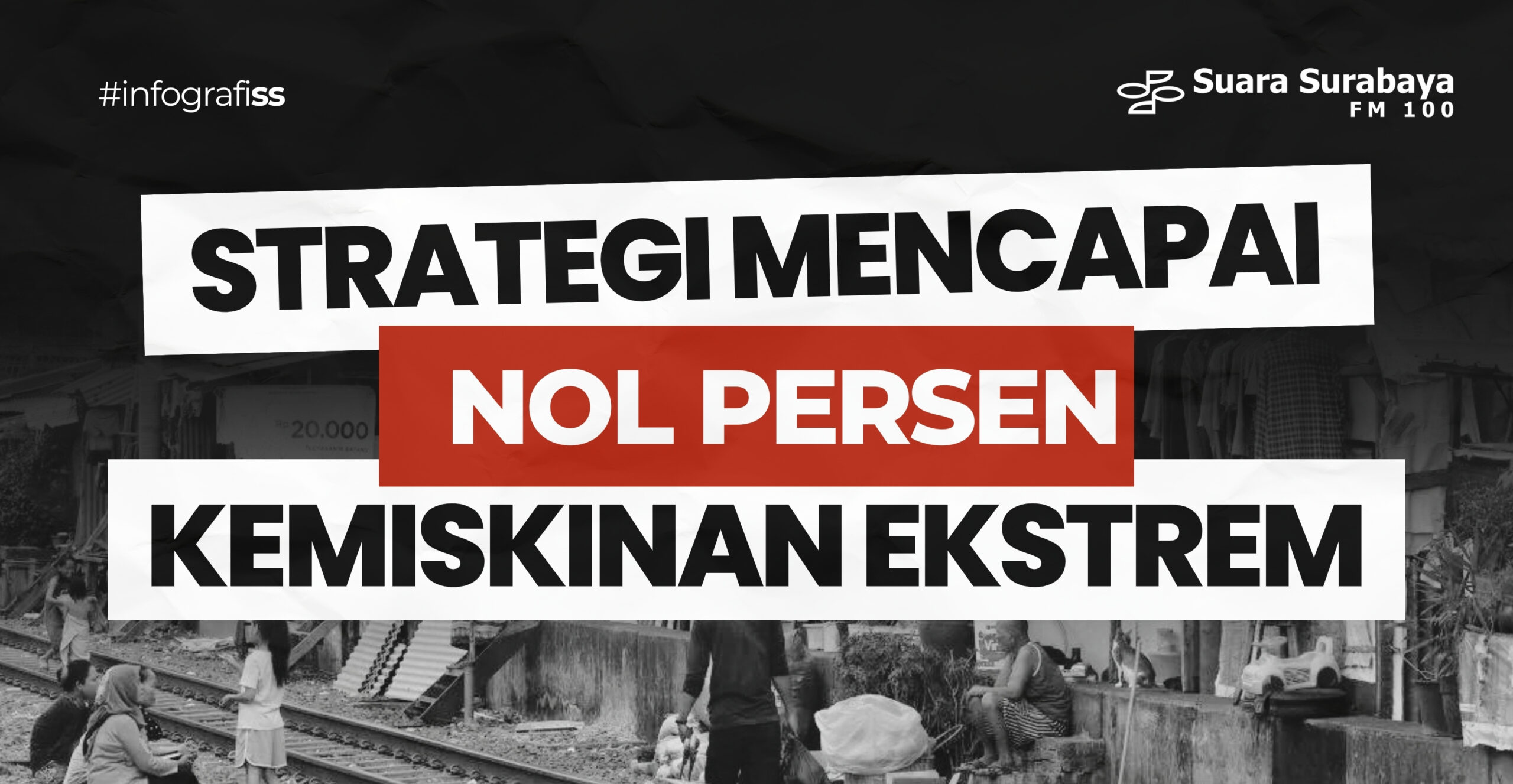 Strategi Mencapai Nol Persen Kemiskinan Ekstrem