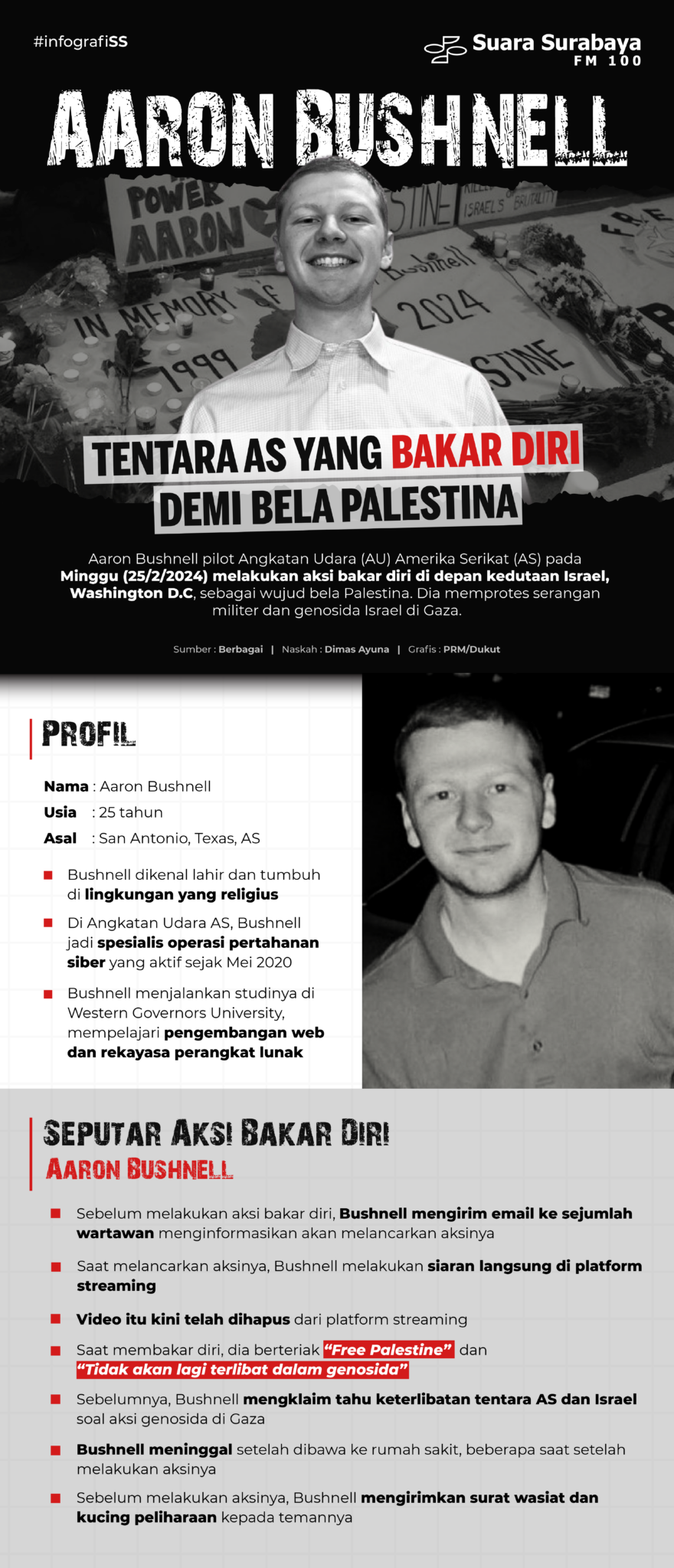 Aaron Bushnell, Tentara AS yang Bakar Diri Demi Bela Palestina