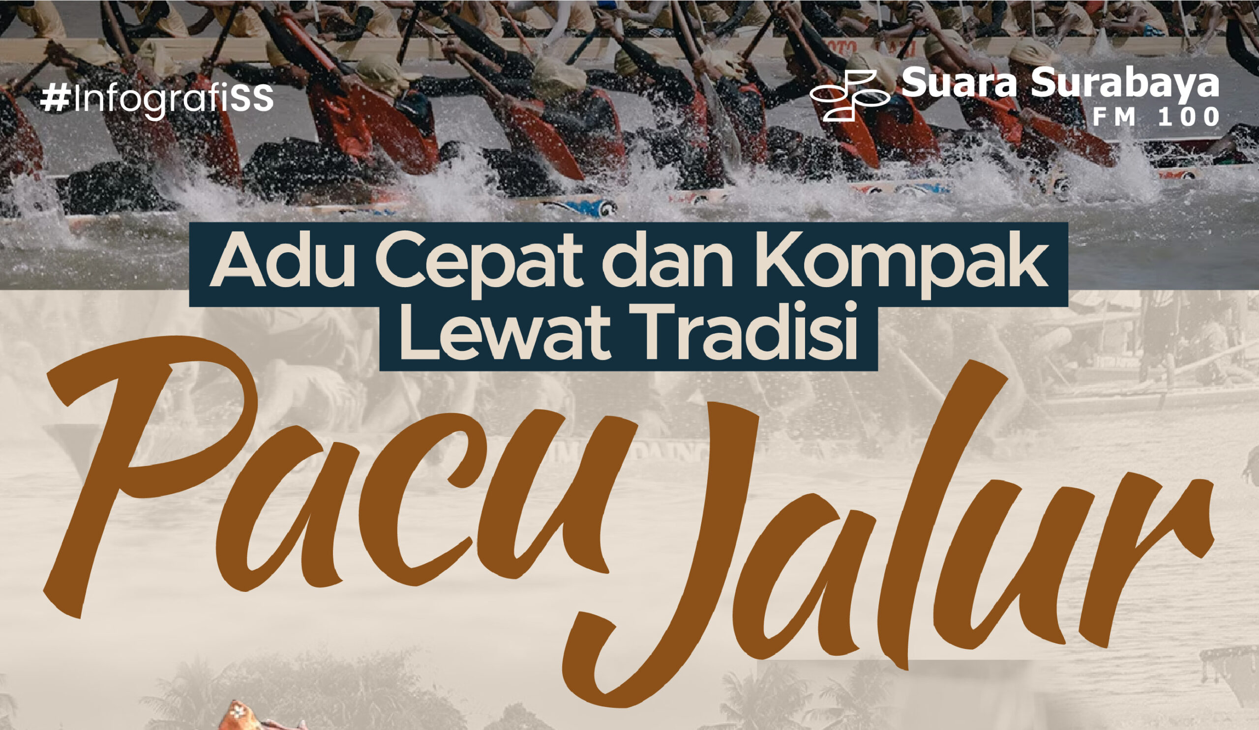 Adu Cepat dan Kompak Lewat Tradisi Pacu Lajur