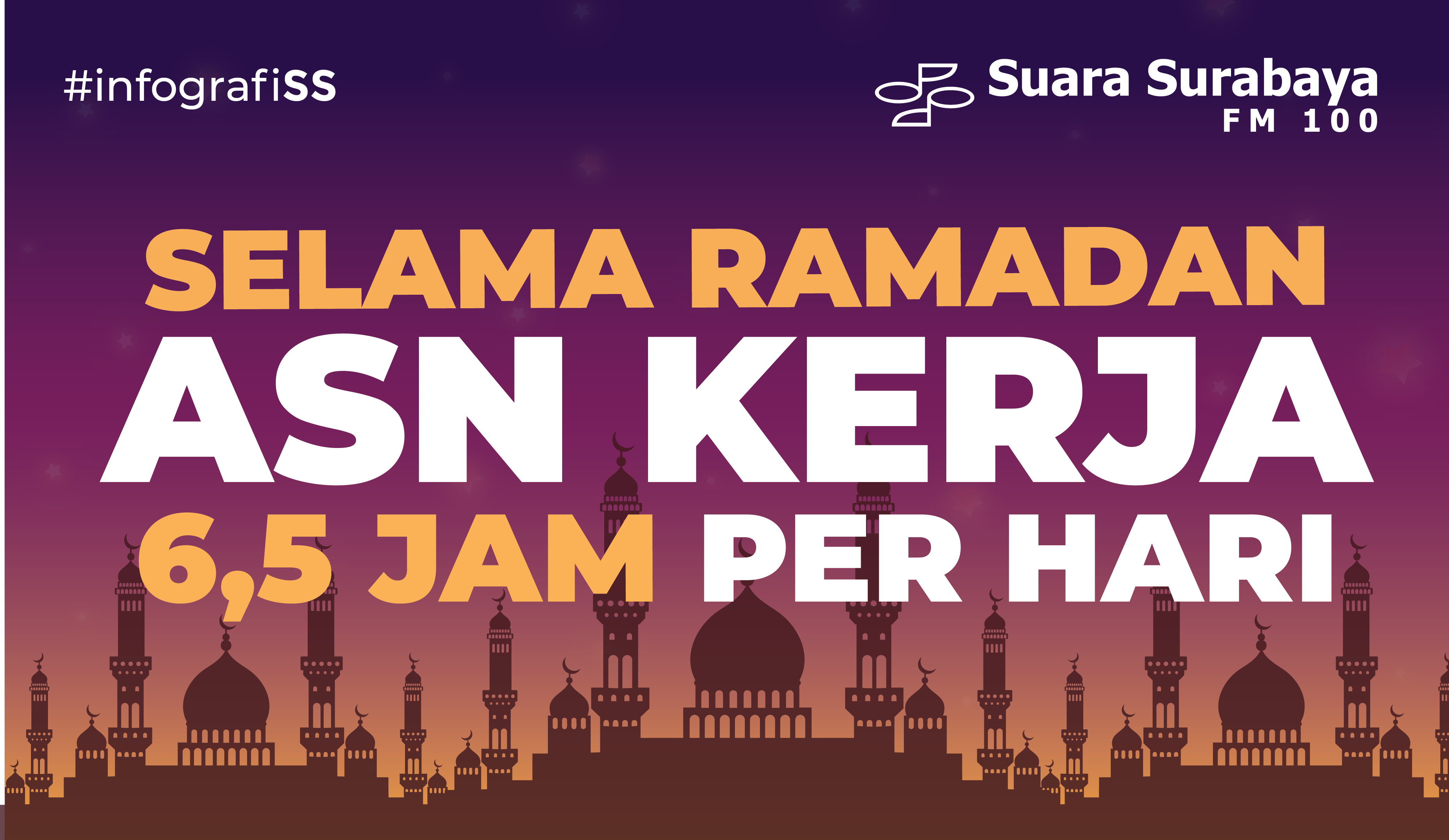 Selama Ramadan ASN Kerja 6,5 Jam Per Hari