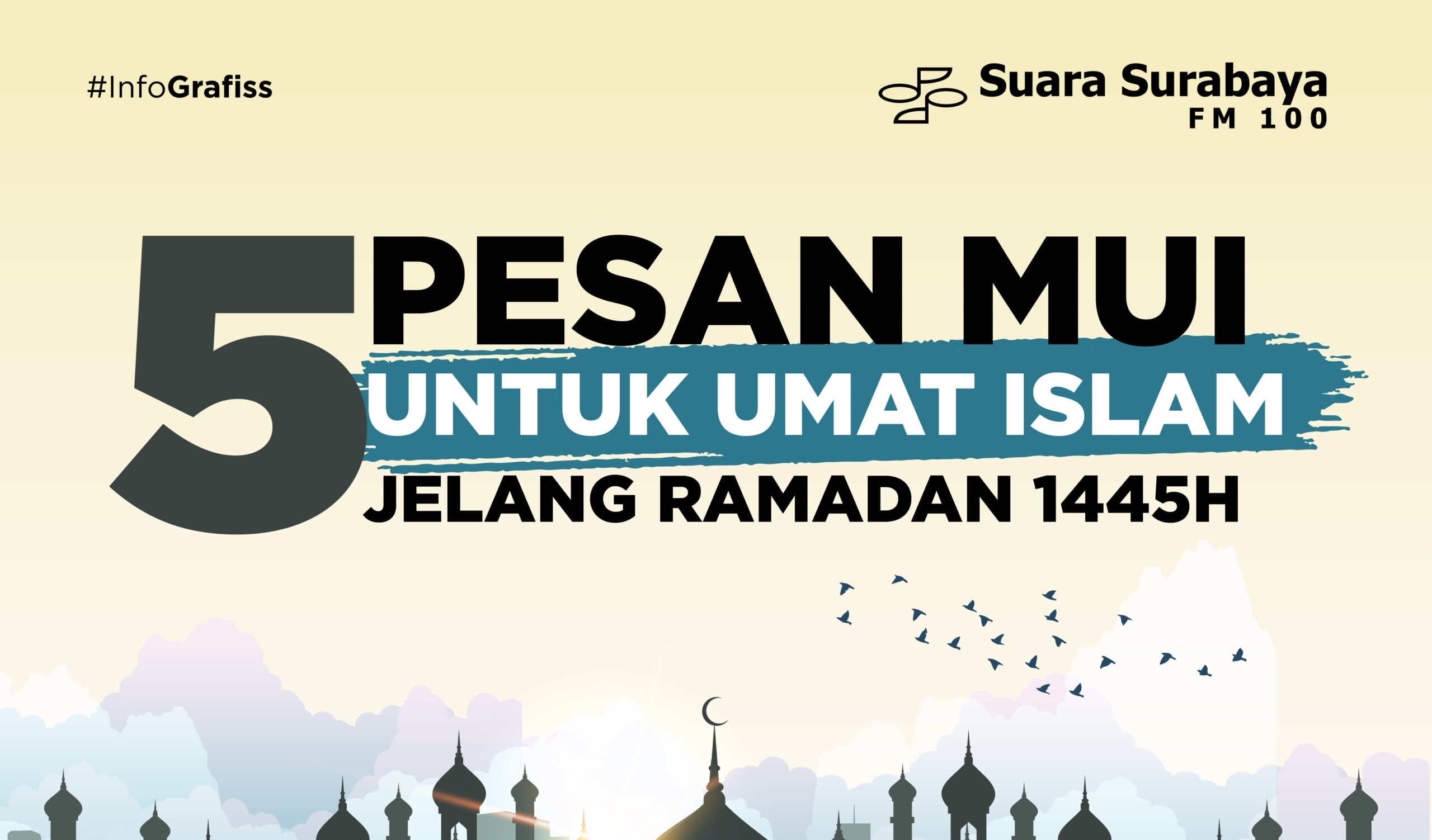 5 Pesan MUI untuk Umat Islam Jelang Ramadan 1445H