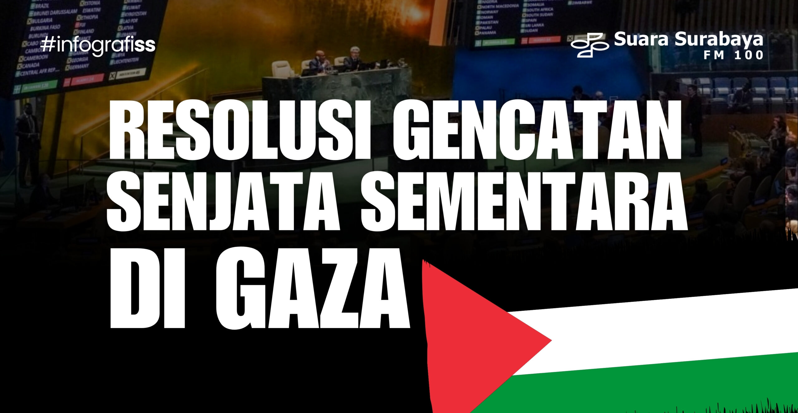 Resolusi Gencatan Senjata Sementara di Gaza