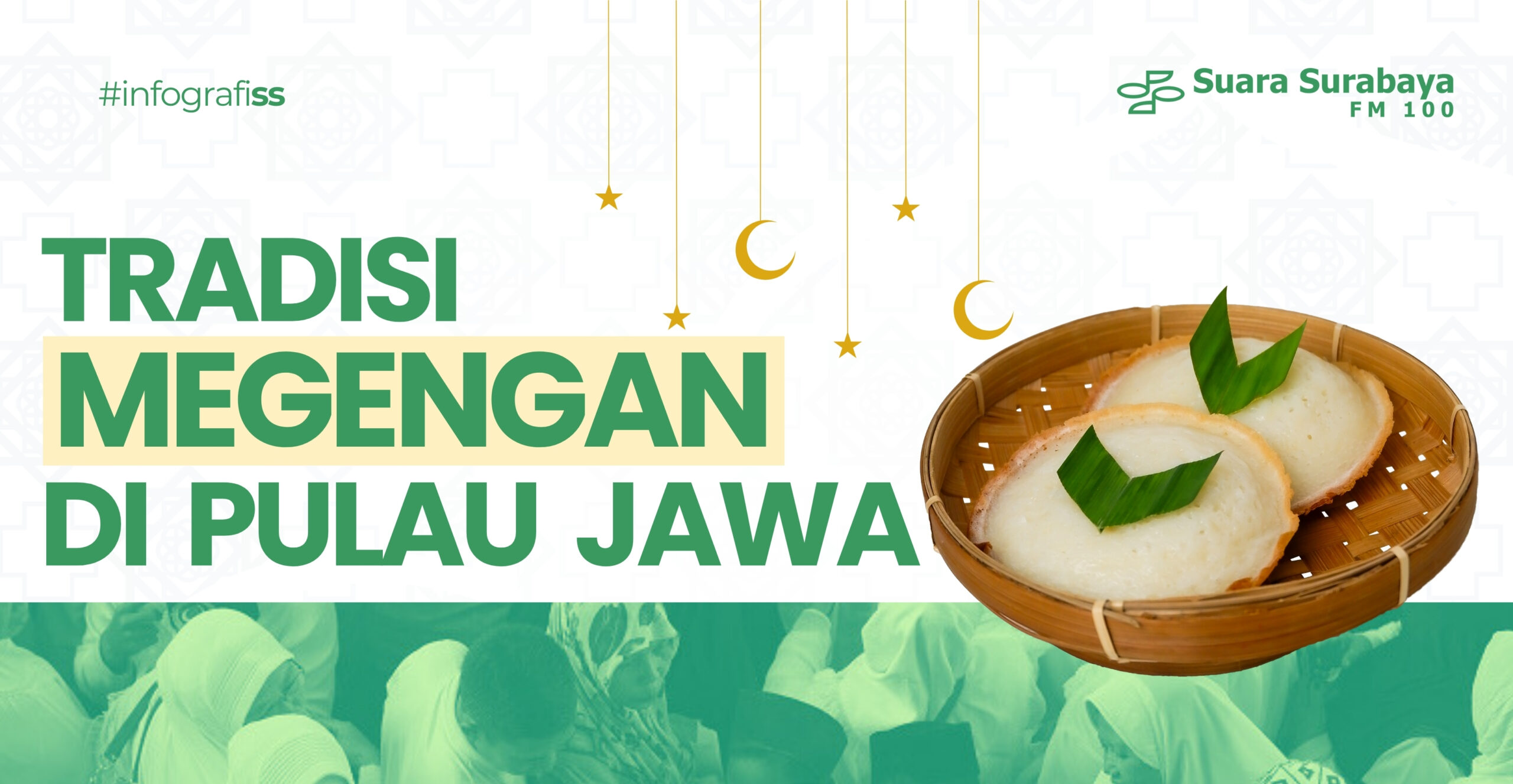 Tradisi Megengan di Pulau Jawa