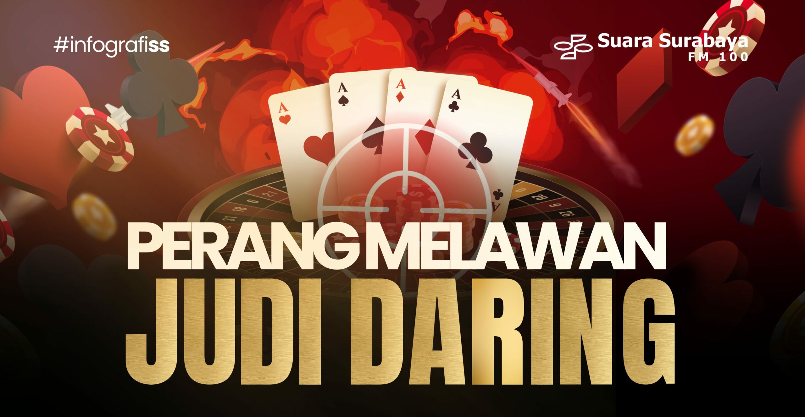 Perang Melawan Judi Daring