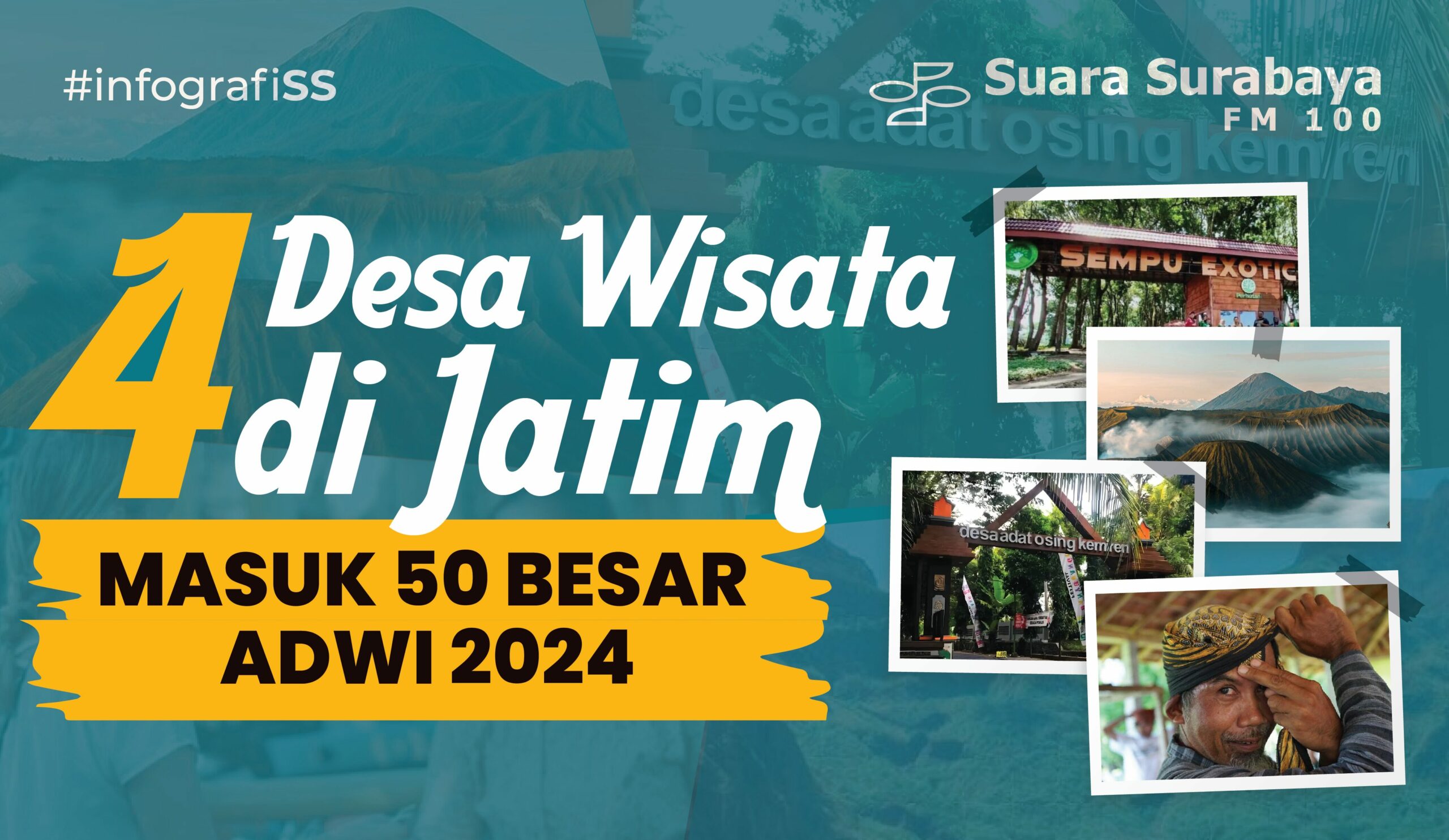 4 Desa Wisata di Jatim Masuk 50 Besar ADWI 2024