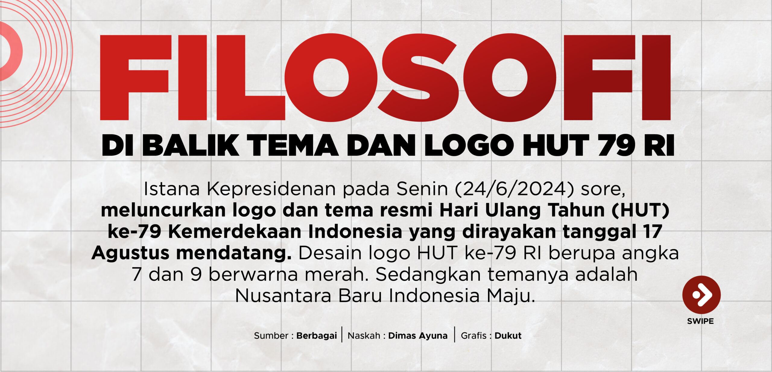 Filosofi di Balik Tema dan Logo HUT 79 RI