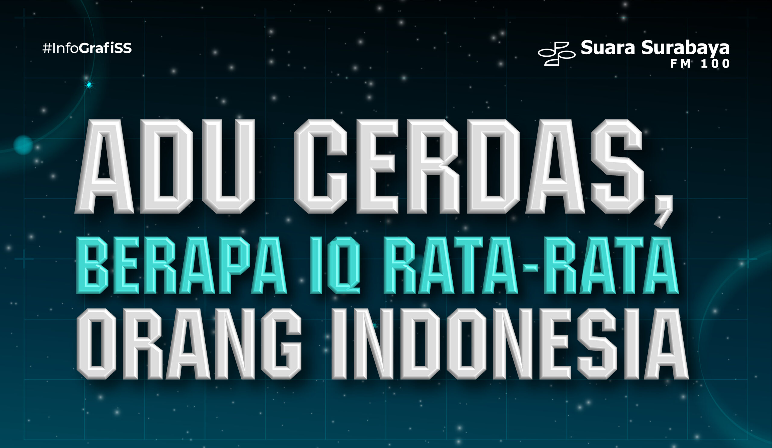 Adu Cerdas, Berapa IQ Rata-rata Orang Indonesia?