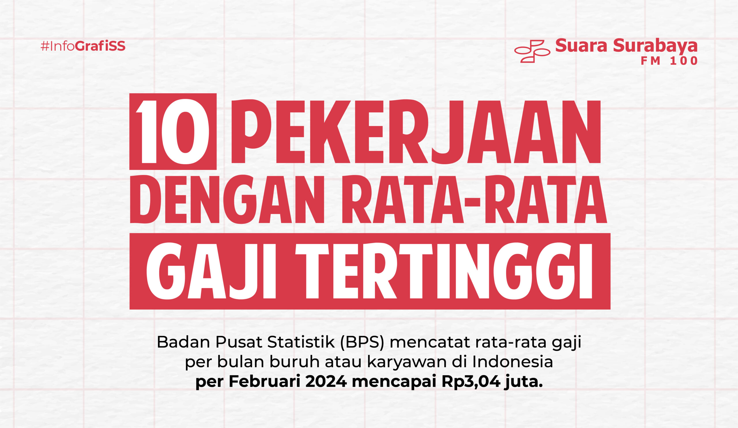 10 Pekerjaan dengan Rata-rata Gaji Tertinggi di Indonesia